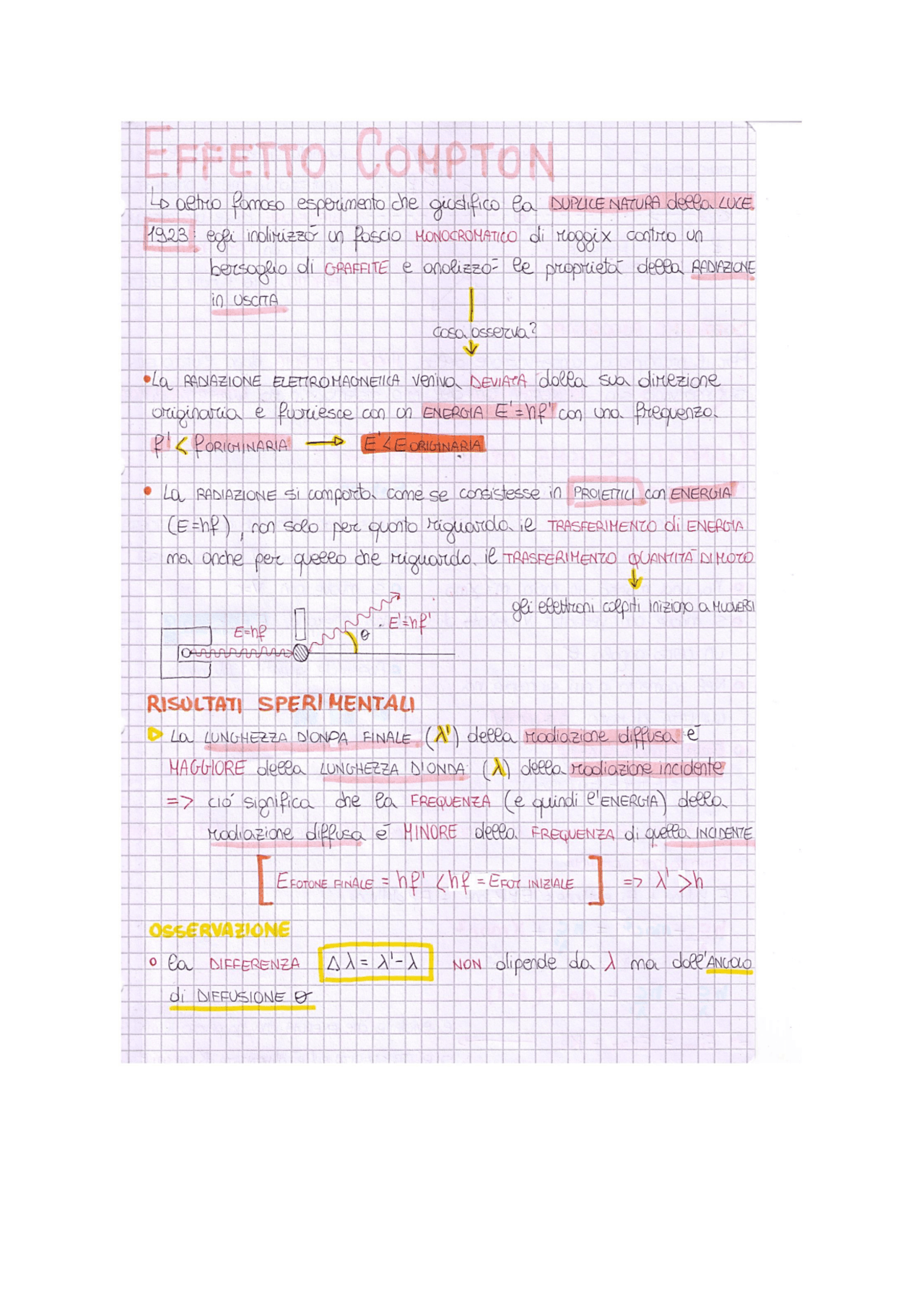 EFFETTO COMPTON e PRINCIPIO COMPLEMENTARIETA' - Docsity