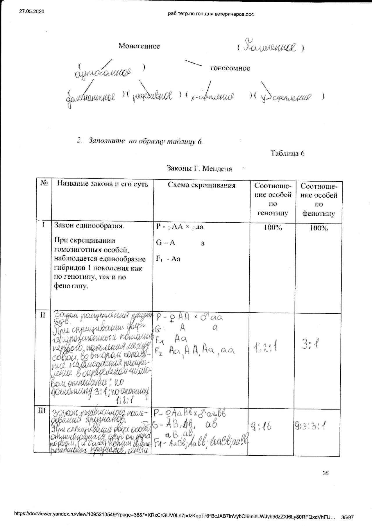 Биология с основами экологии Docsity