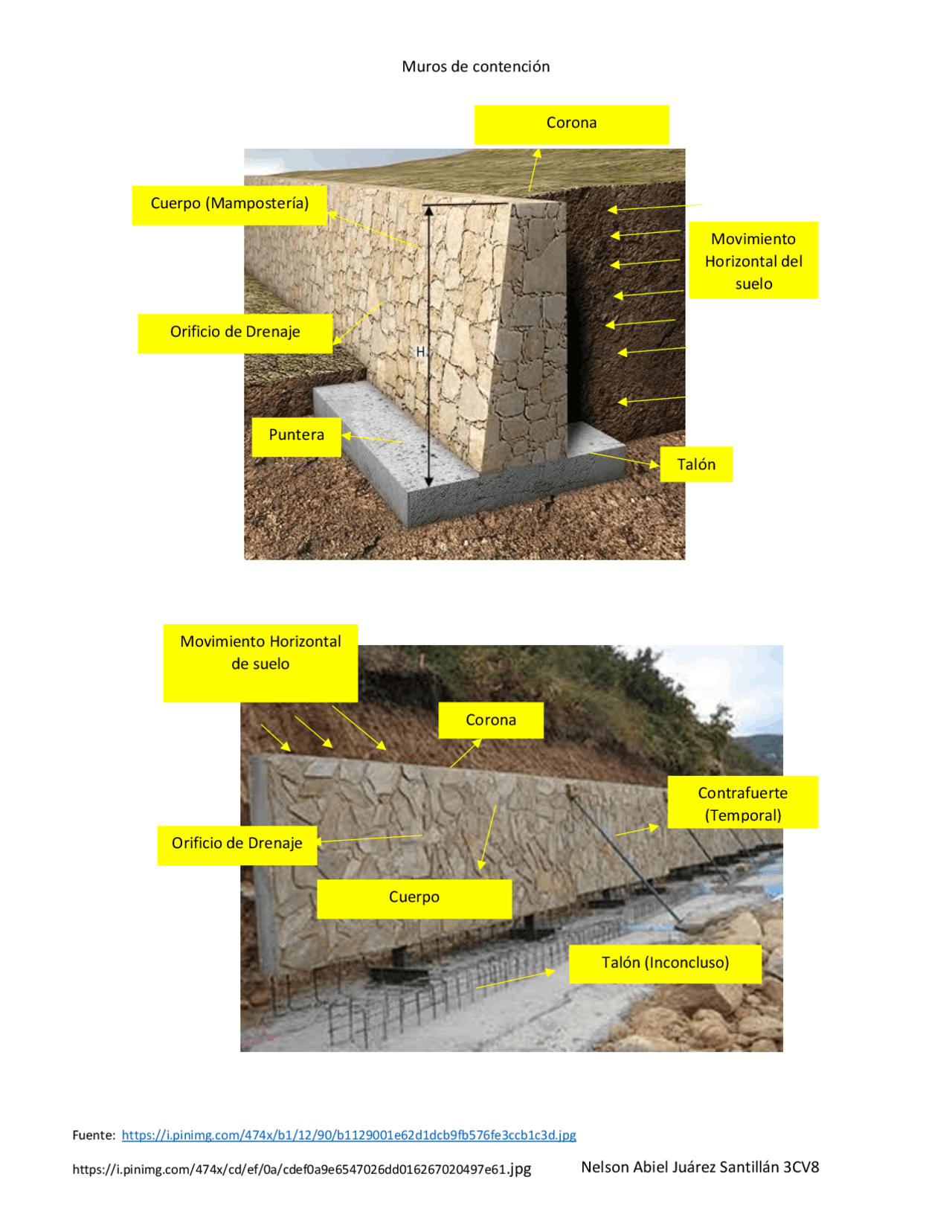 Tipos de Muros de contención - Docsity