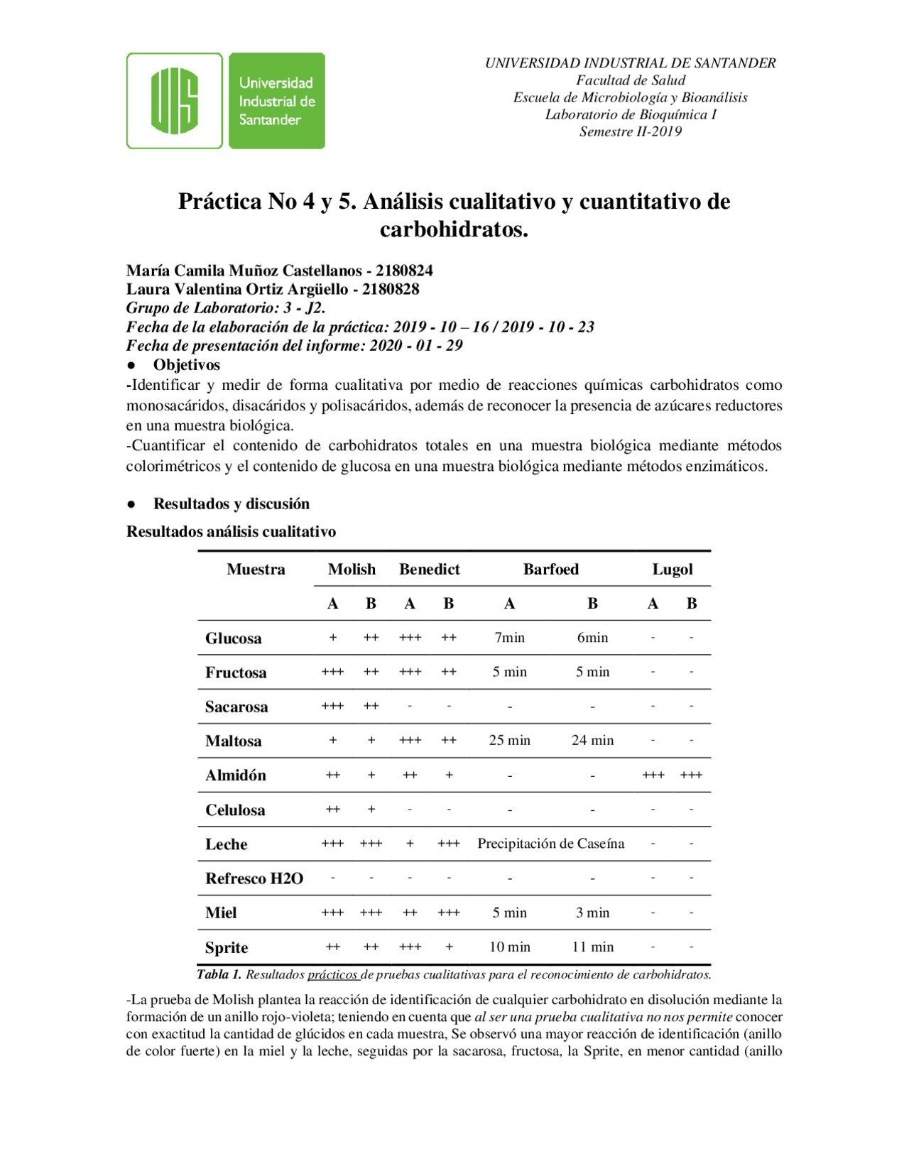 Informe Carbohidratos Monografías Ensayos De Bioquímica Docsity