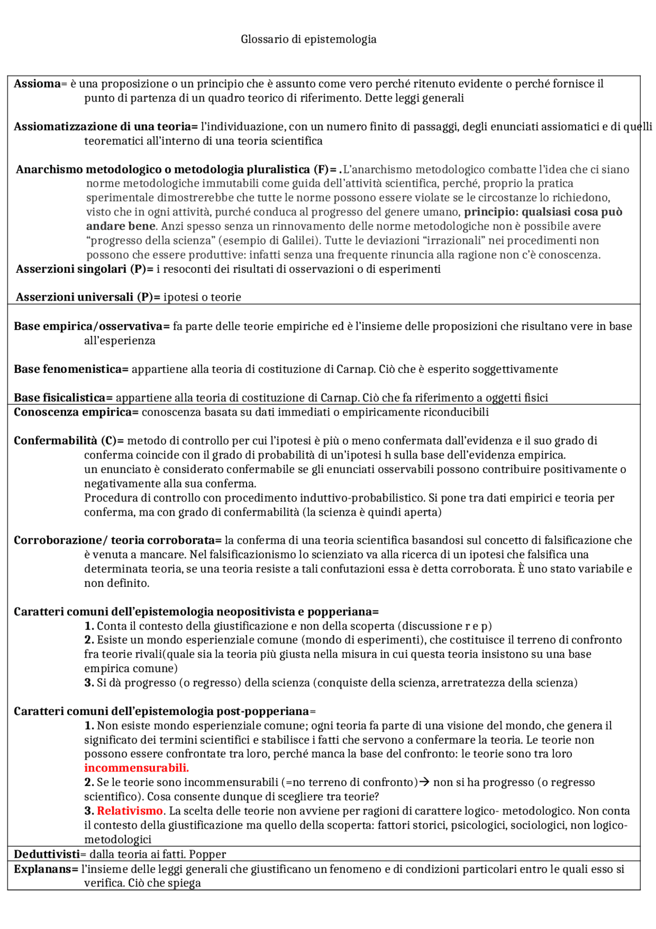 Glossario Di Epistemologia Docsity
