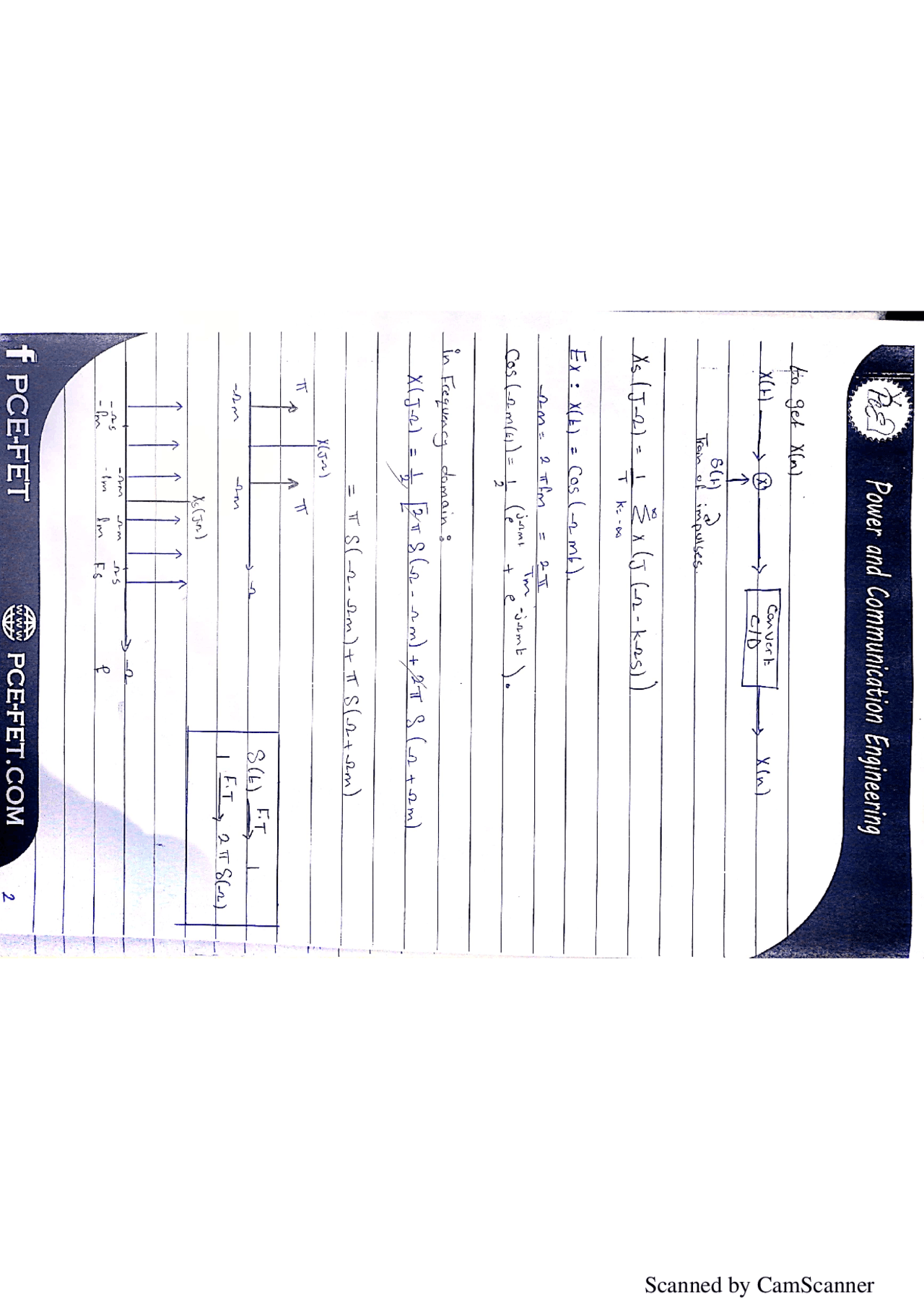 Laboratory Explanation Dsp In Arabic Docsity