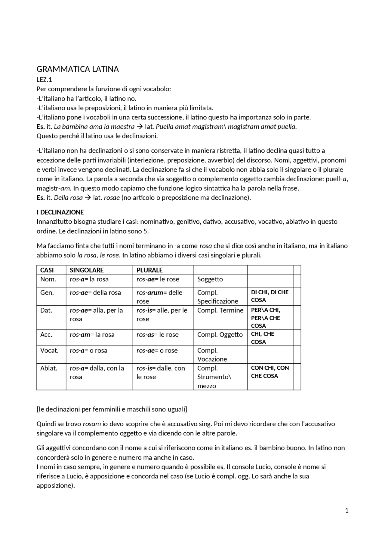 Sintesi Di Grammatica Latina Pt1 Docsity
