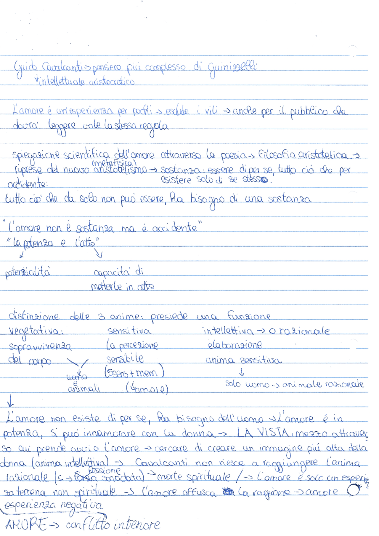 Appunti Guido Cavalcanti Appunti Di Italiano Docsity
