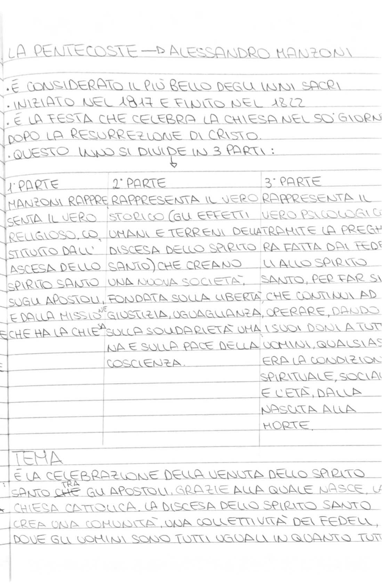 Manzoni ,Pentecoste riassunto breve - Docsity