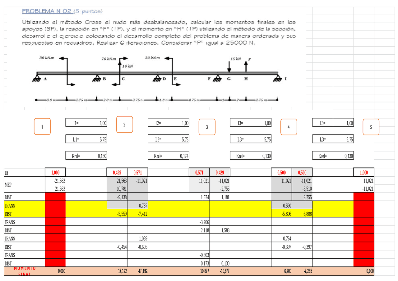 Método de cross ejercicio - Docsity