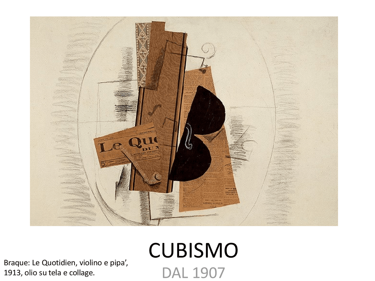 Cubismo Appunti Avanguardie Storiche Docsity