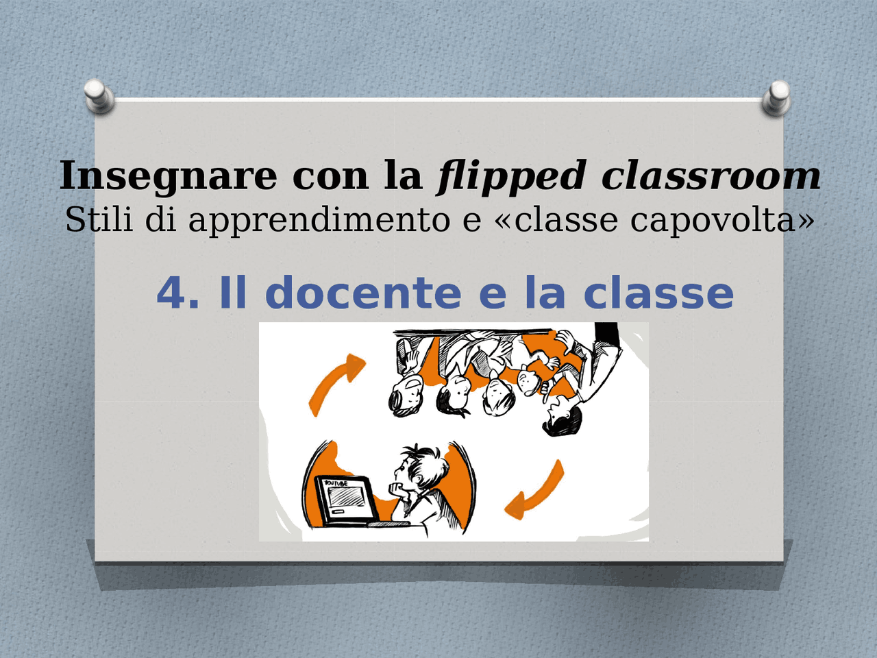 Insegnare Con La Flipped Classroom Docsity