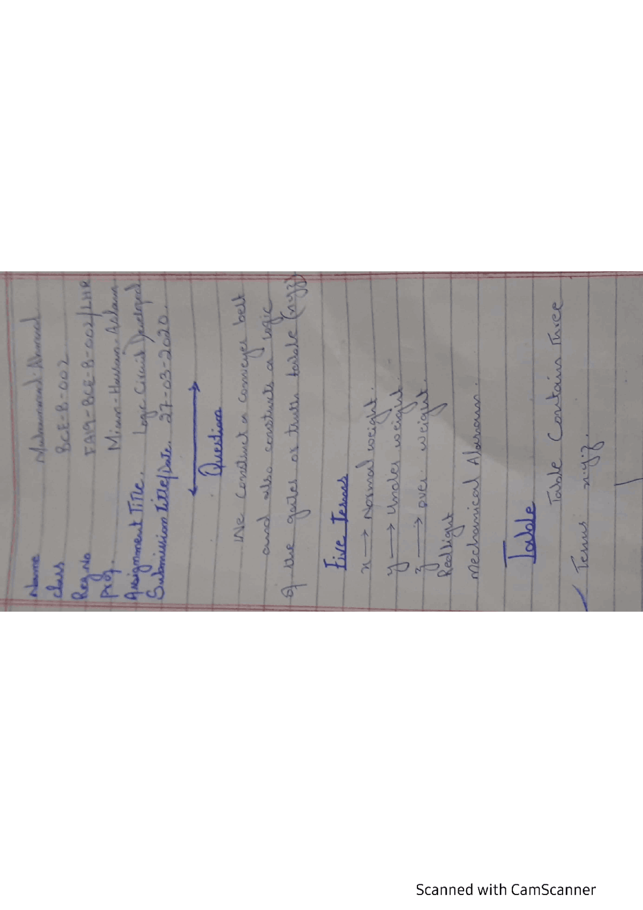 Digital Logic Design Assignment Docsity