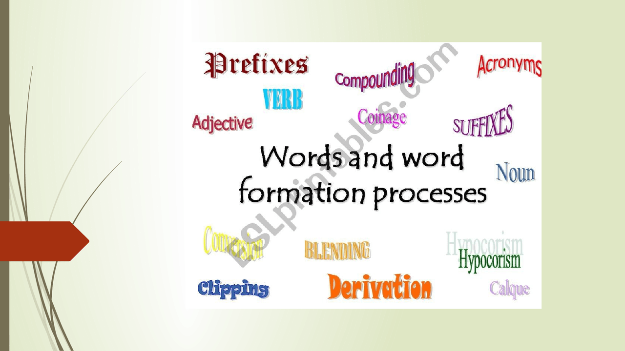 Word Formation: Clipping, Suppletion, Reduplication, Blending ...