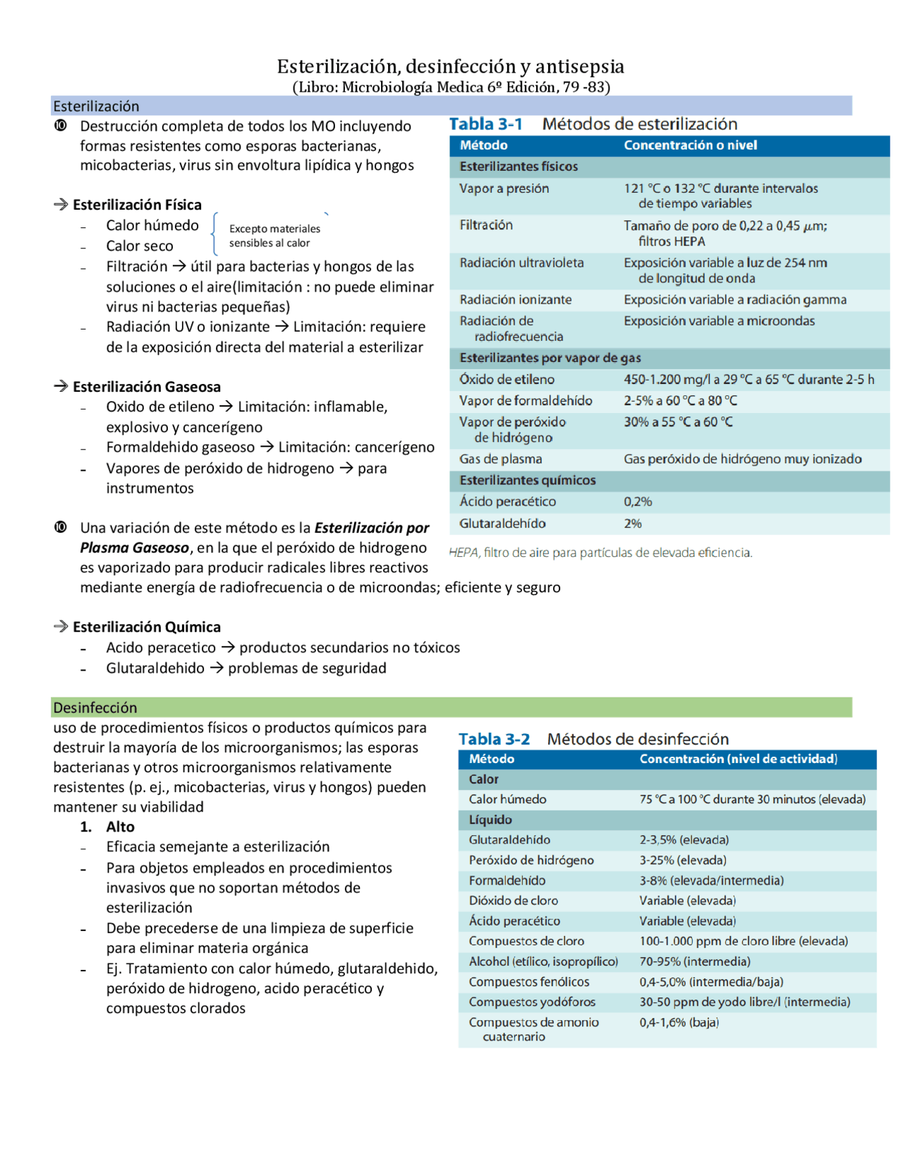 Esterilización Desinfección Y Antisepsia Docsity