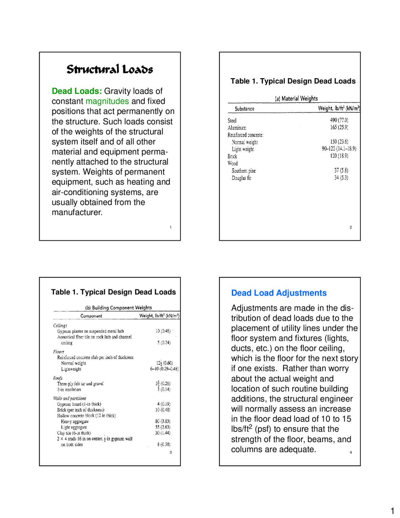 Structural Loads, Building Loads, Roof Live Loads | CE 382 - Docsity