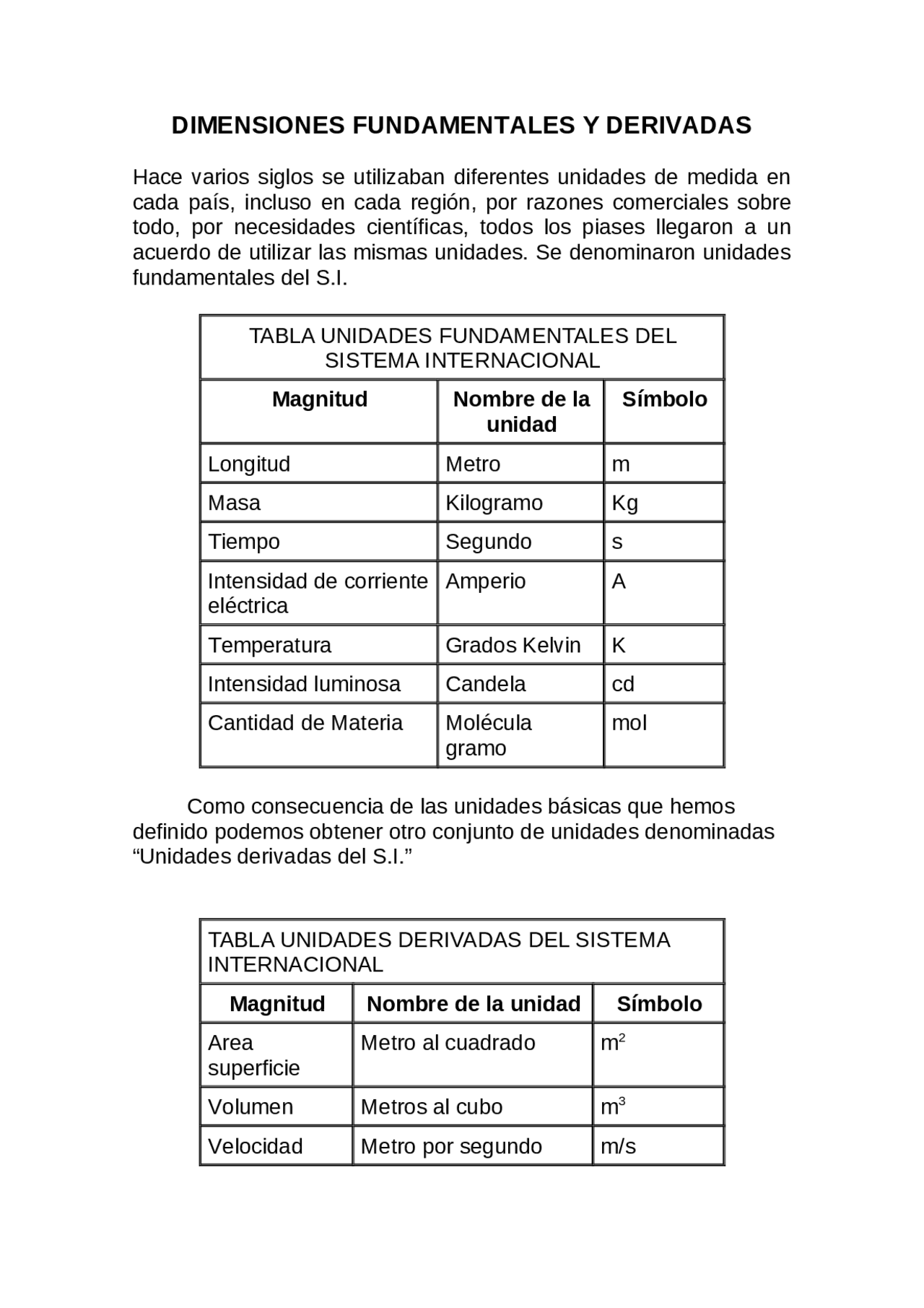 Dimensiones fundamentales y aplicadas - Docsity