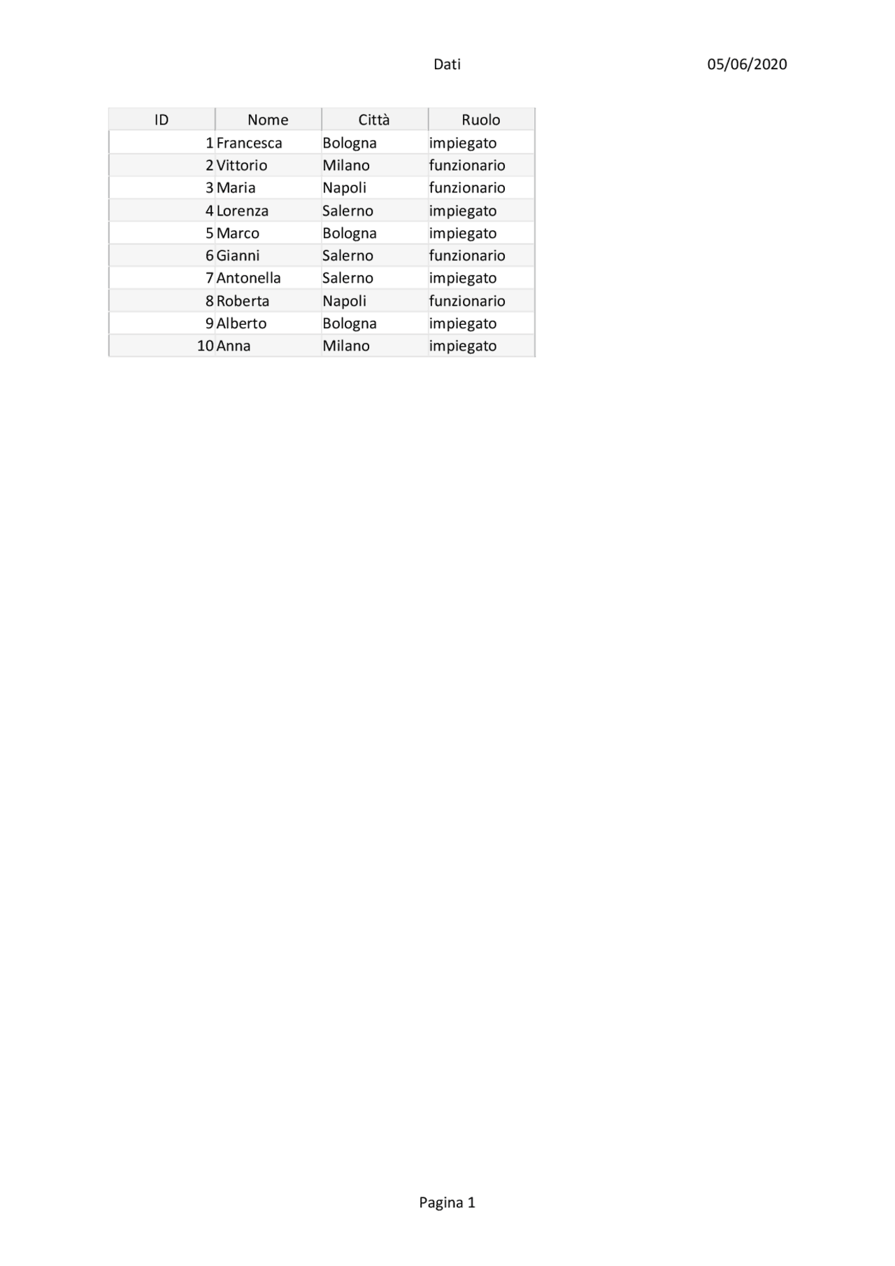 Esercitazione Database Access Esercizi Di Informatica Pt 8 Docsity