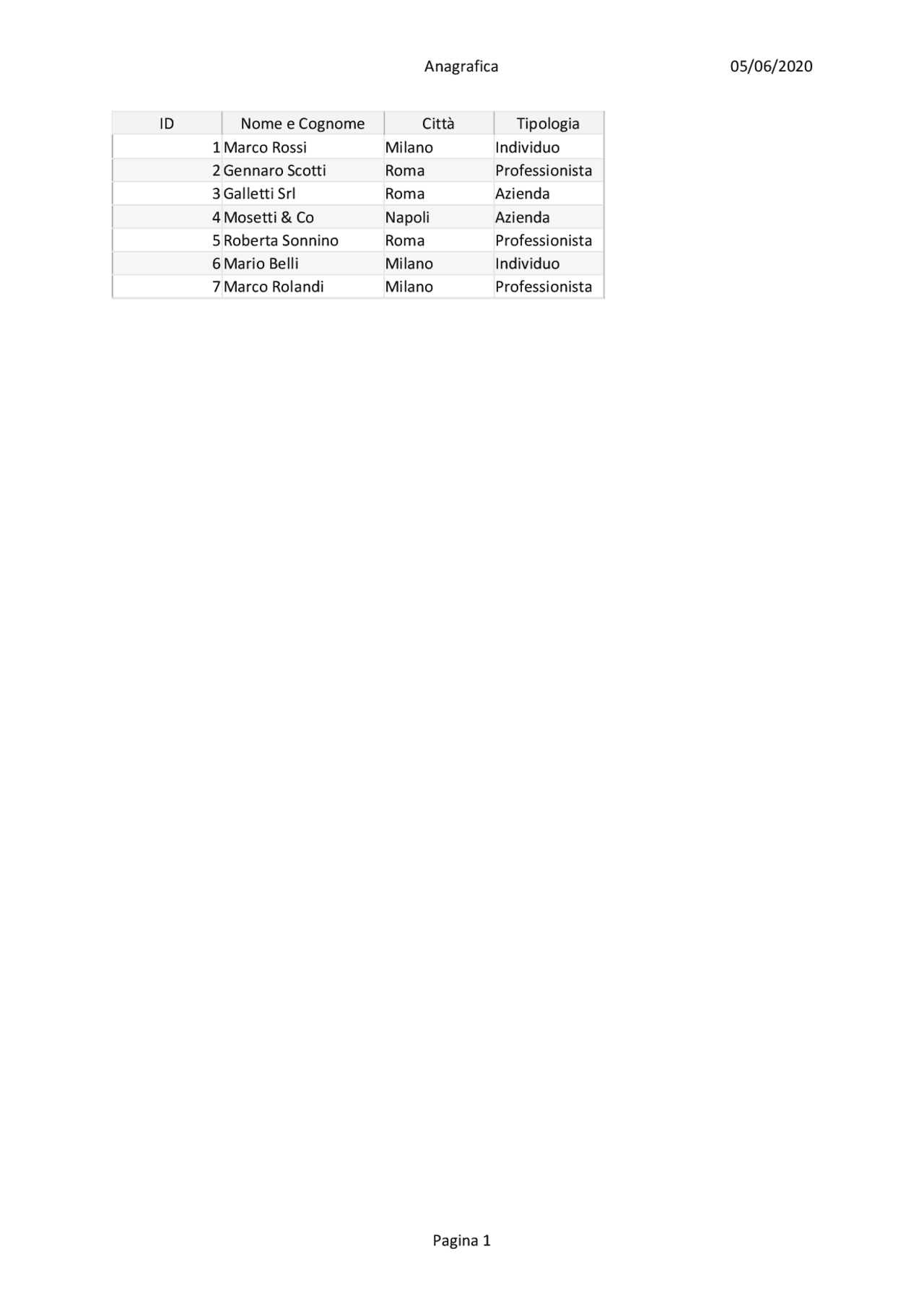 Esercitazione Database Access Esercizi Di Informatica Pt 3 Docsity