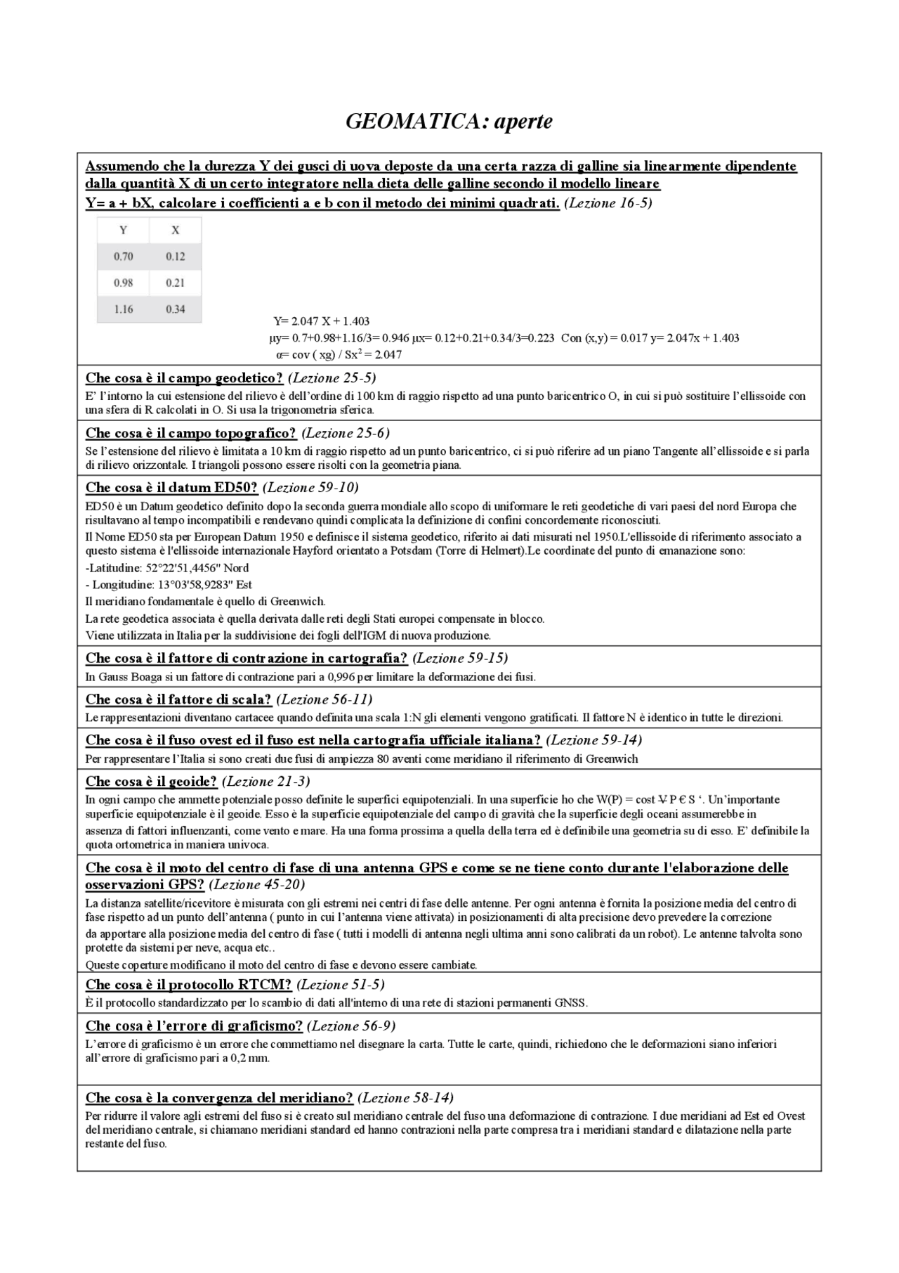 Aperte Geomatica- Ecampus | Appunti di Modelli Di Programmazione Matematica | Docsity