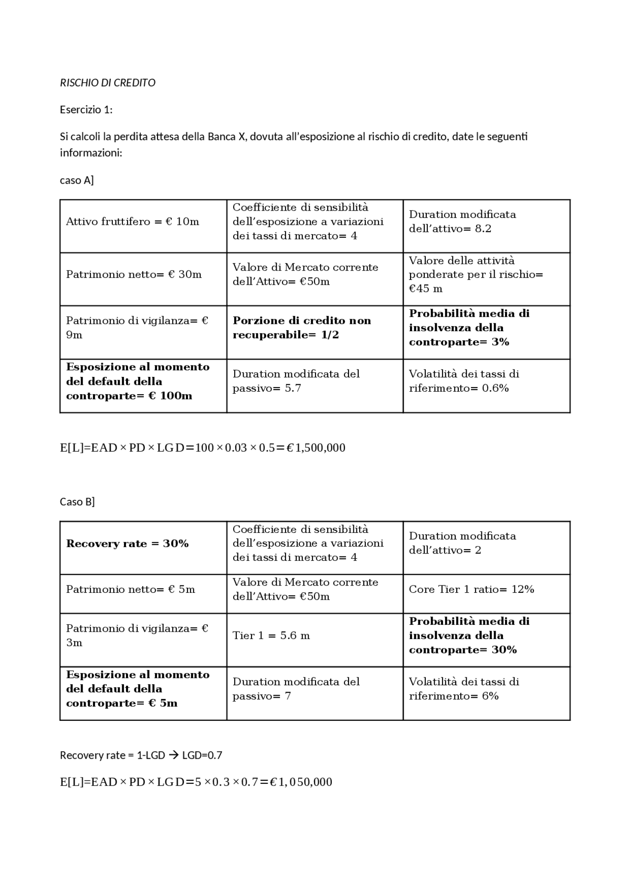 SOLUZIONI ESERCIZI PUNTI DI ATTENZIONE GESTIONE RISCHI - Docsity
