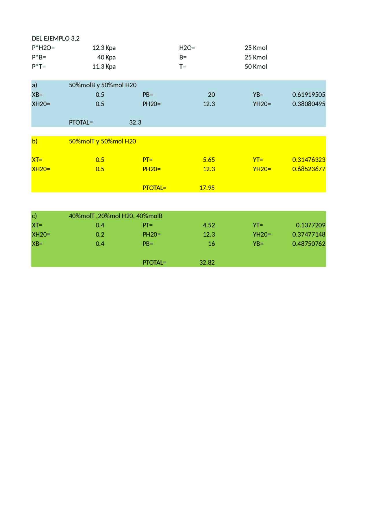 Reactores Quimicos Uno Exercises Of Chemistry Docsity