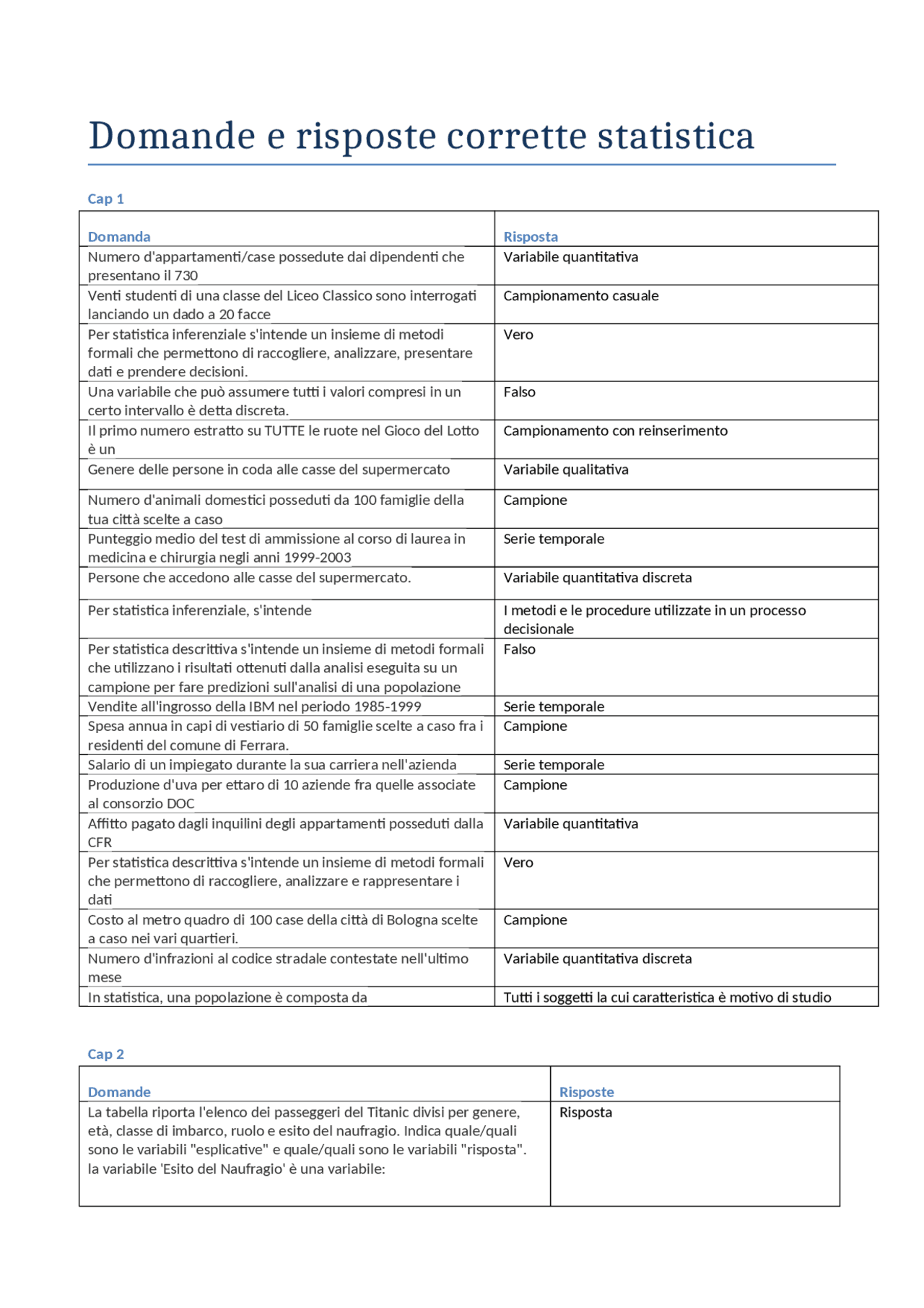 Statistica Unife Scienze Motorie Esercizi Di Statistica Docsity