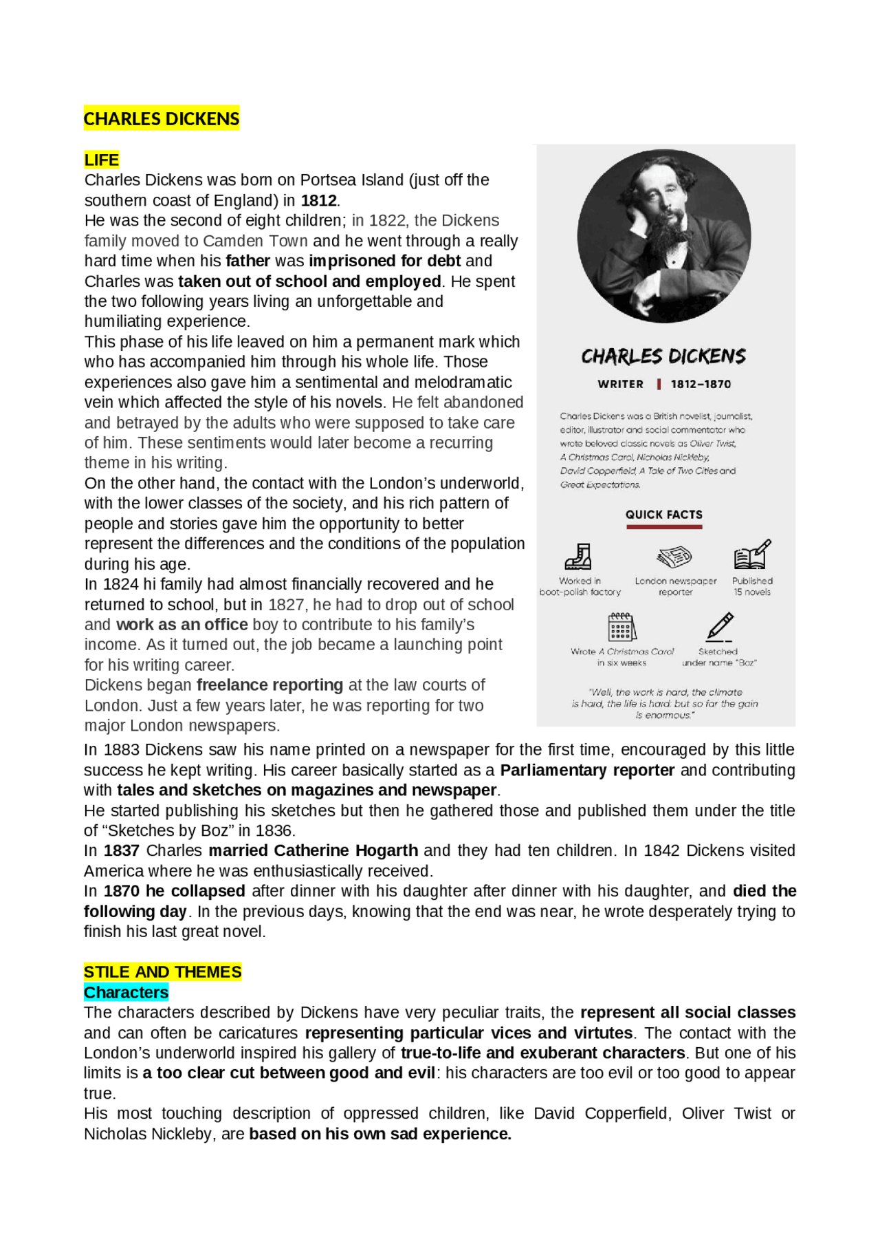 Charles Dickens- life and main works - Docsity