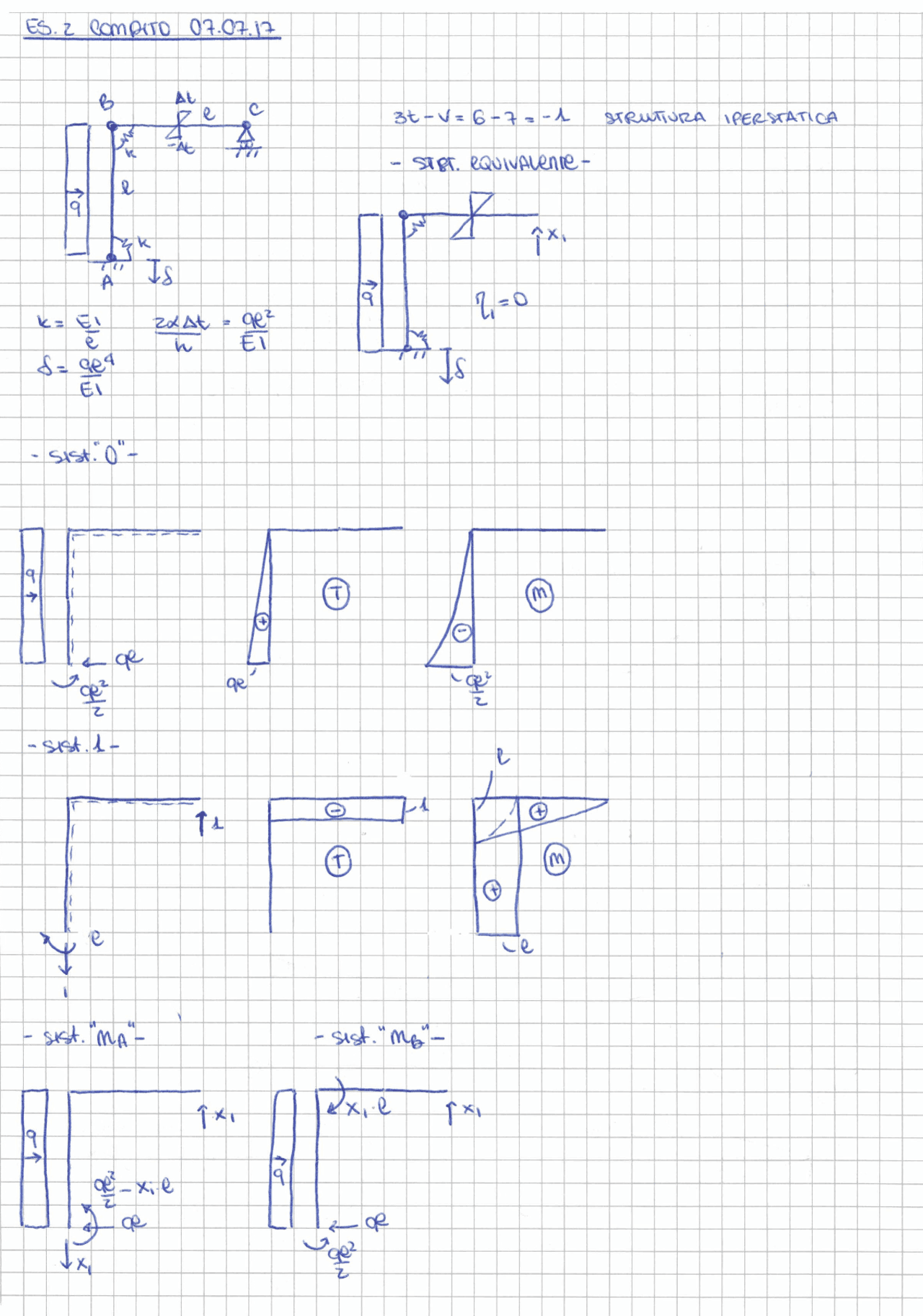 Esercizio svolto trave iperstatica - Docsity