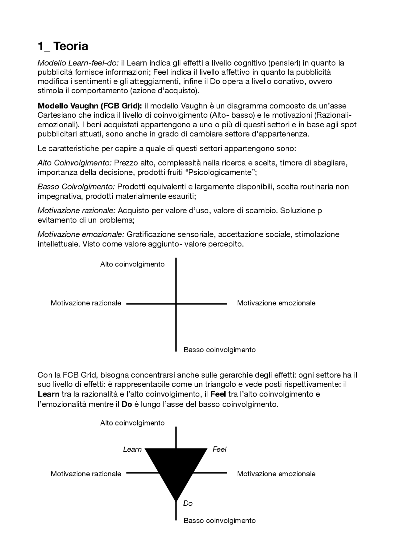 Dispense Di Comunicazione Pubblicitaria Docsity