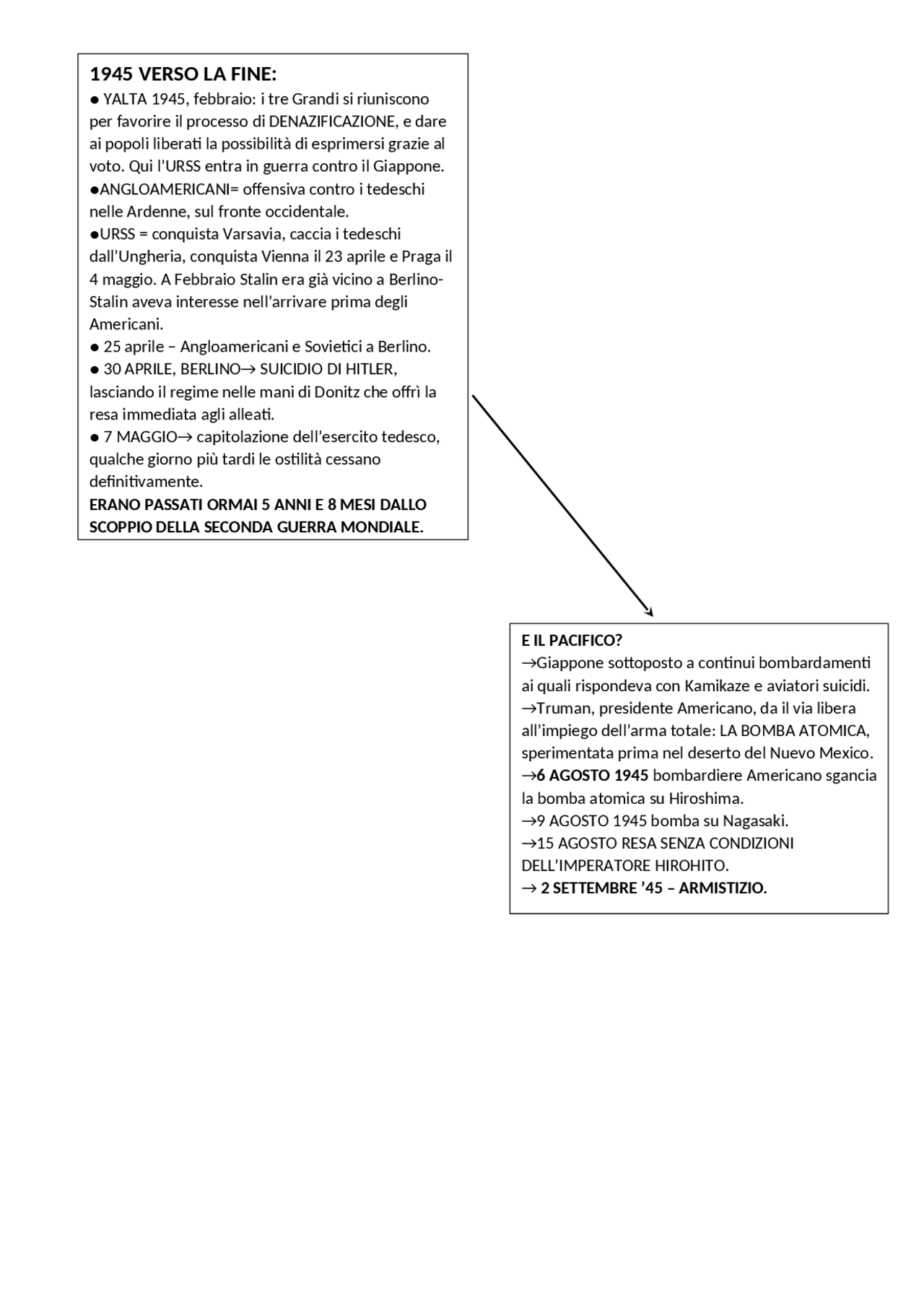 Seconda Guerra Mondiale Docsity
