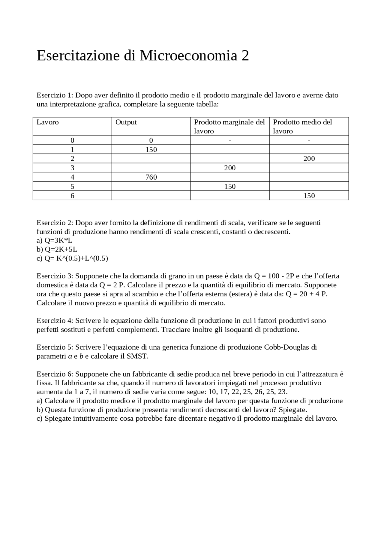 Esercitazione Di Microeconomia Docsity