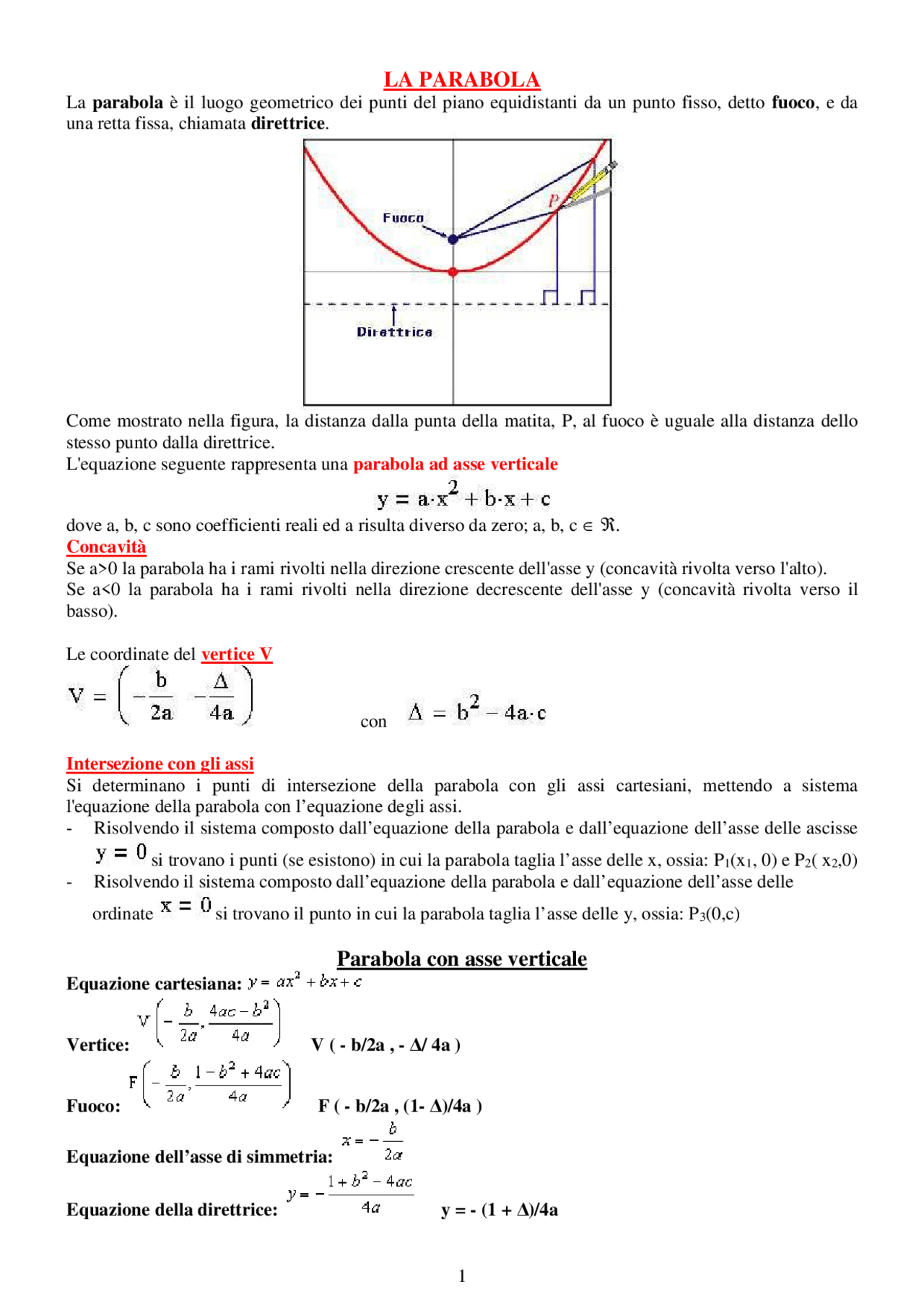Schema- formulario parabola - Docsity