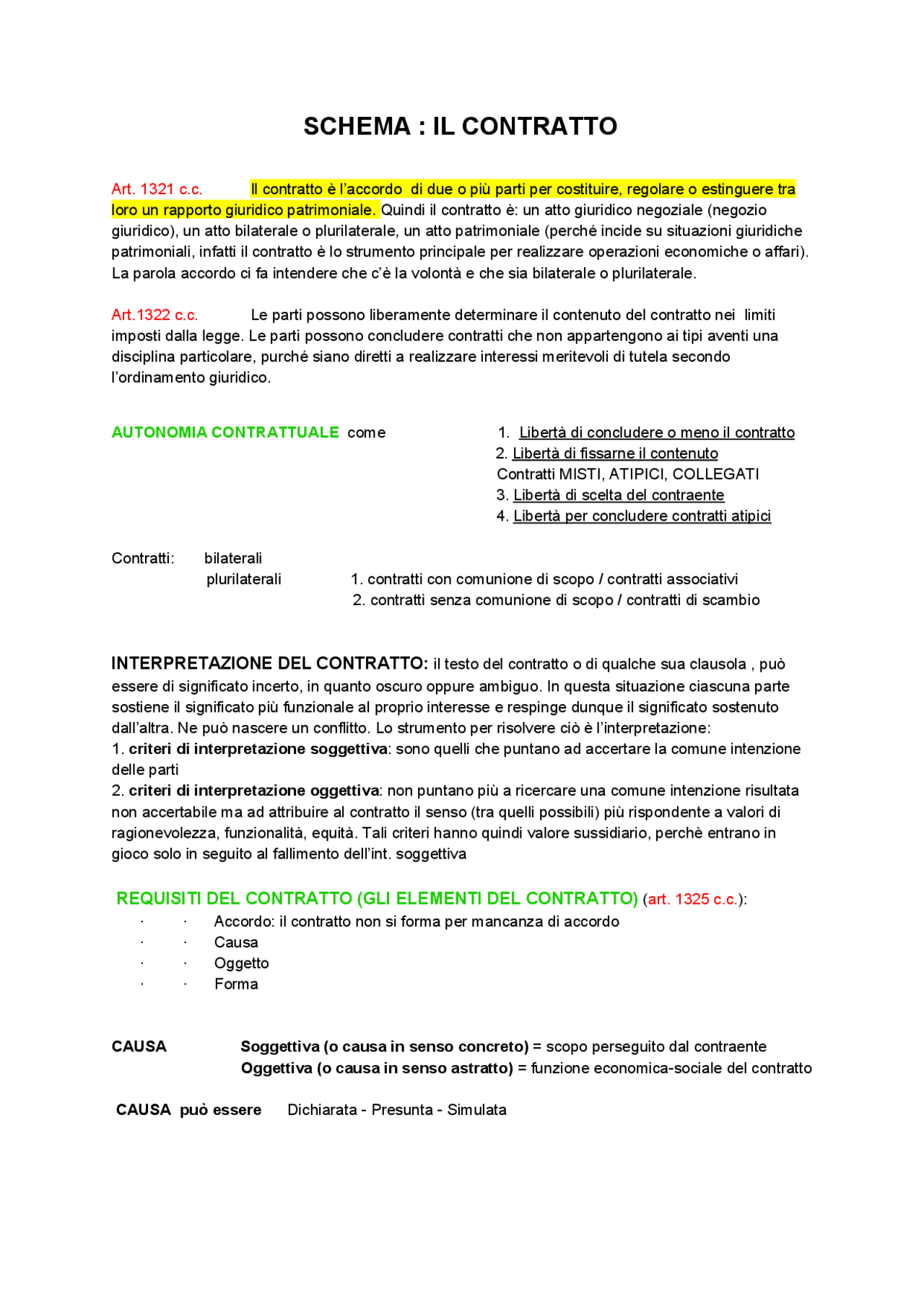Il contratto - diritto privato - Docsity