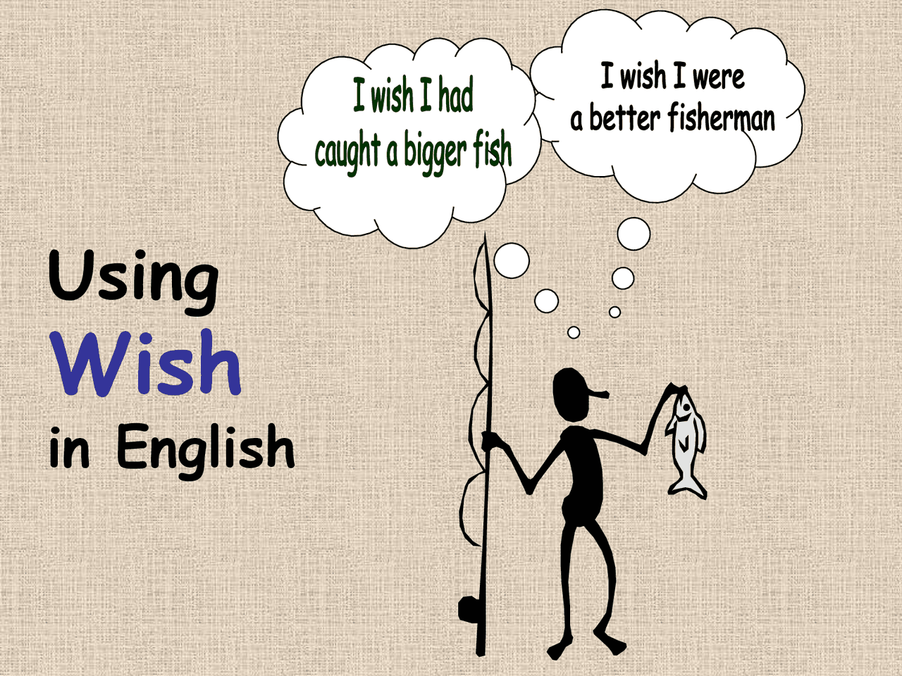 Ingles wish y el pasdo se complementa - Docsity