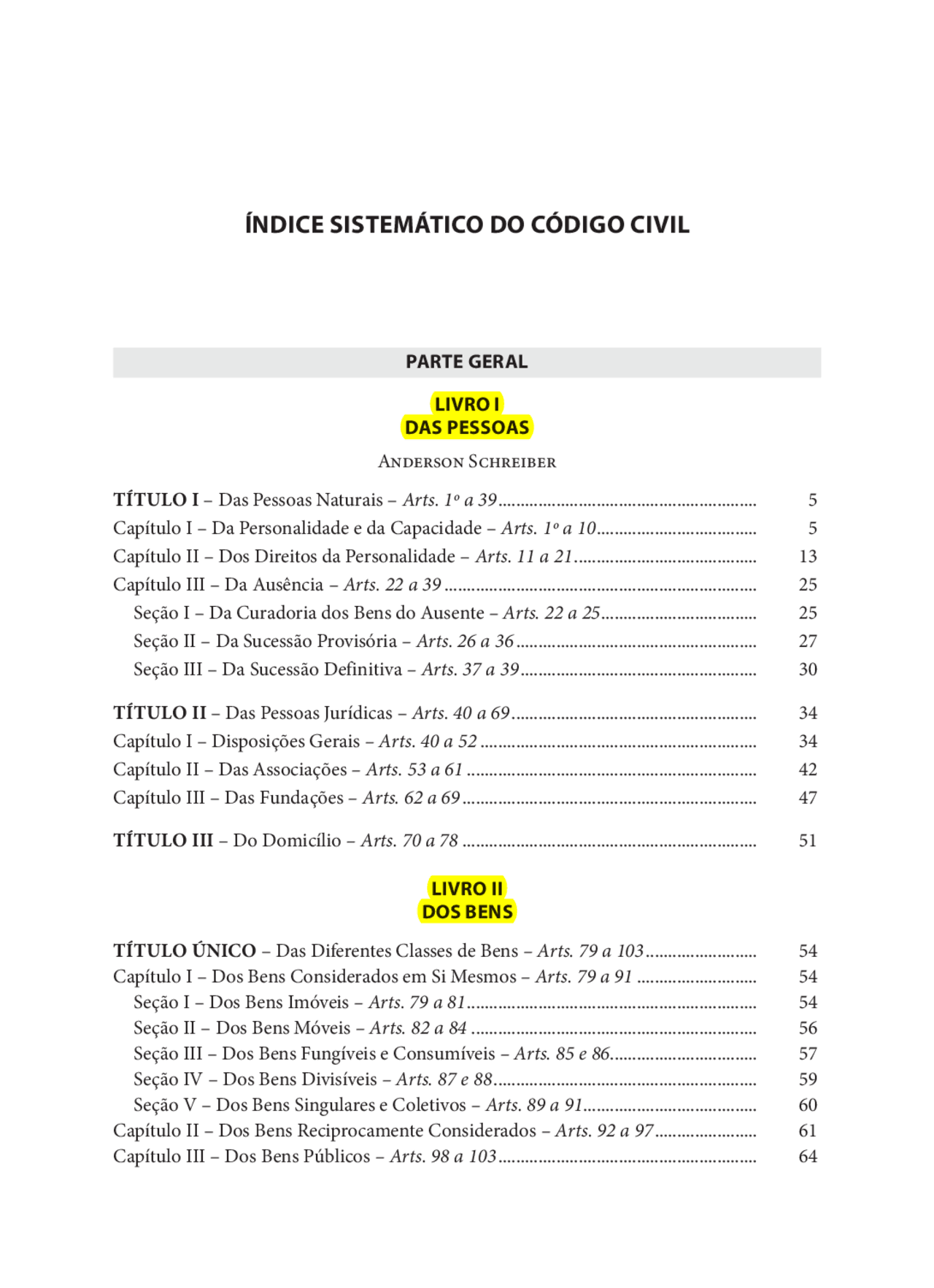 Código Civil Brasileiro 2002 | Schemes and Mind Maps Civil Law | Docsity