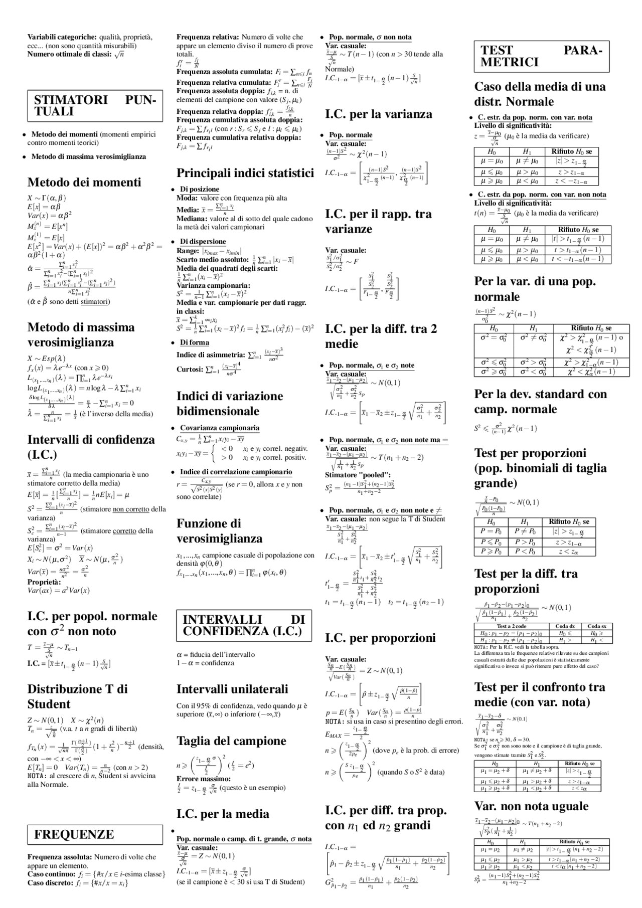 Schemi formule statistica - Docsity