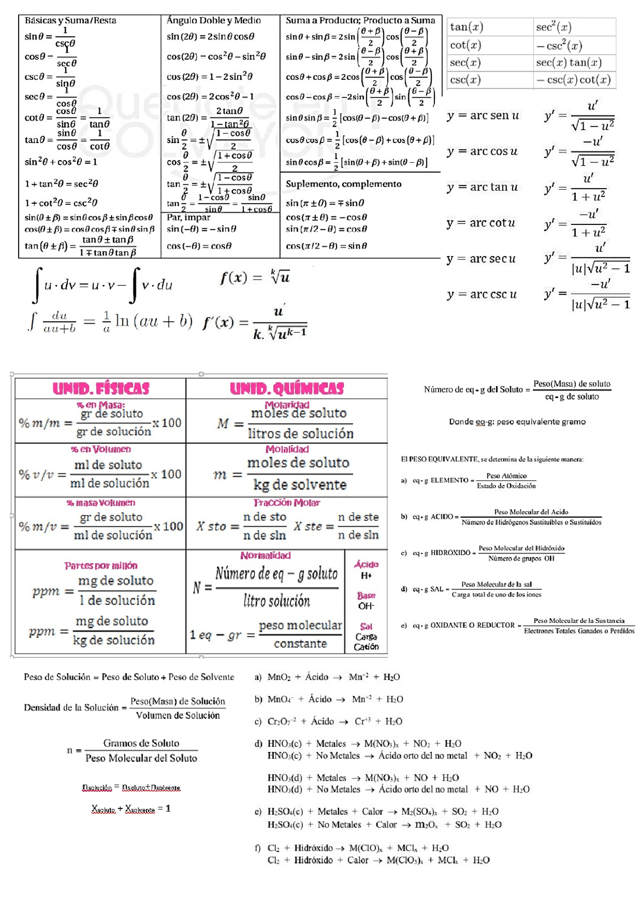 Formulas de quimica, calculo | Apuntes de Cálculo | Docsity
