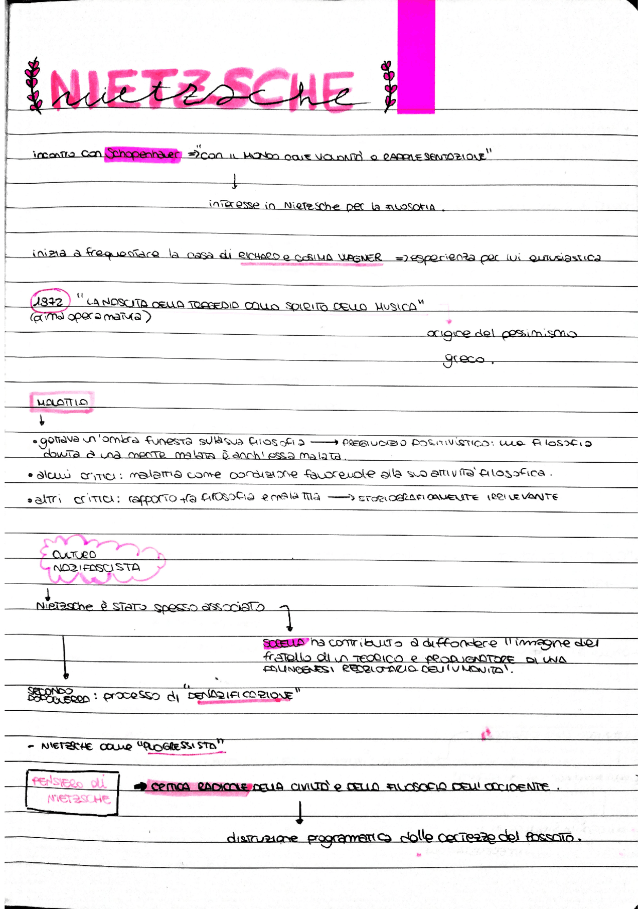Friedrich Nietzsche | Schemi e mappe concettuali di Filosofia | Docsity