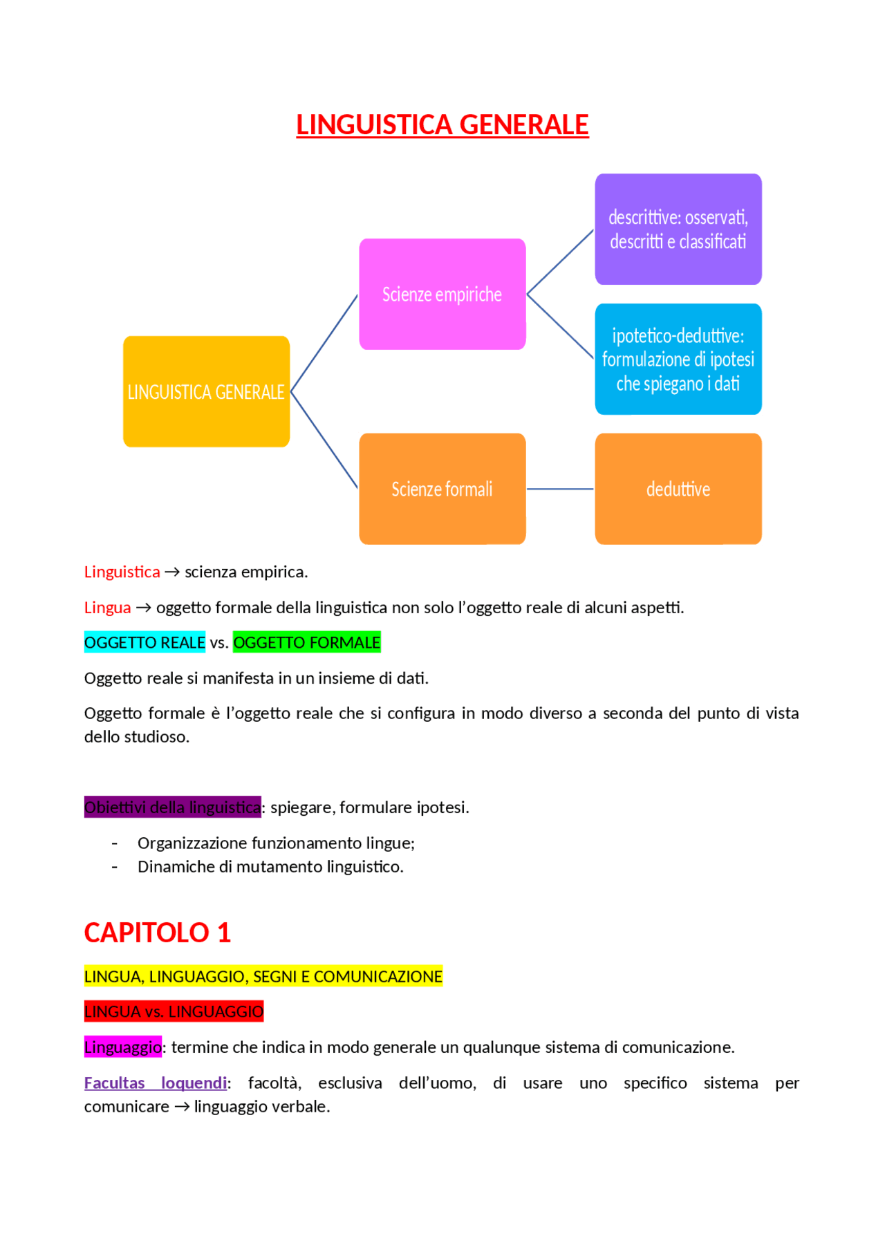 Appunti Linguistica Generale Primo Semestre Docsity