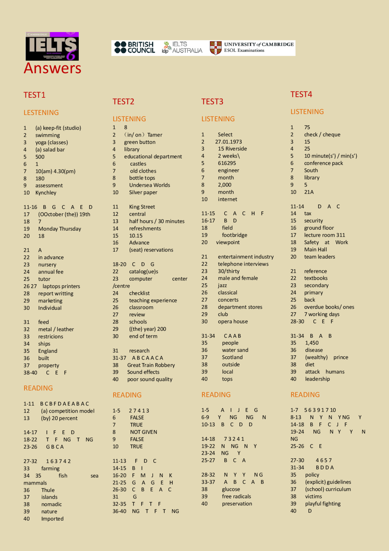 The international english language - Docsity