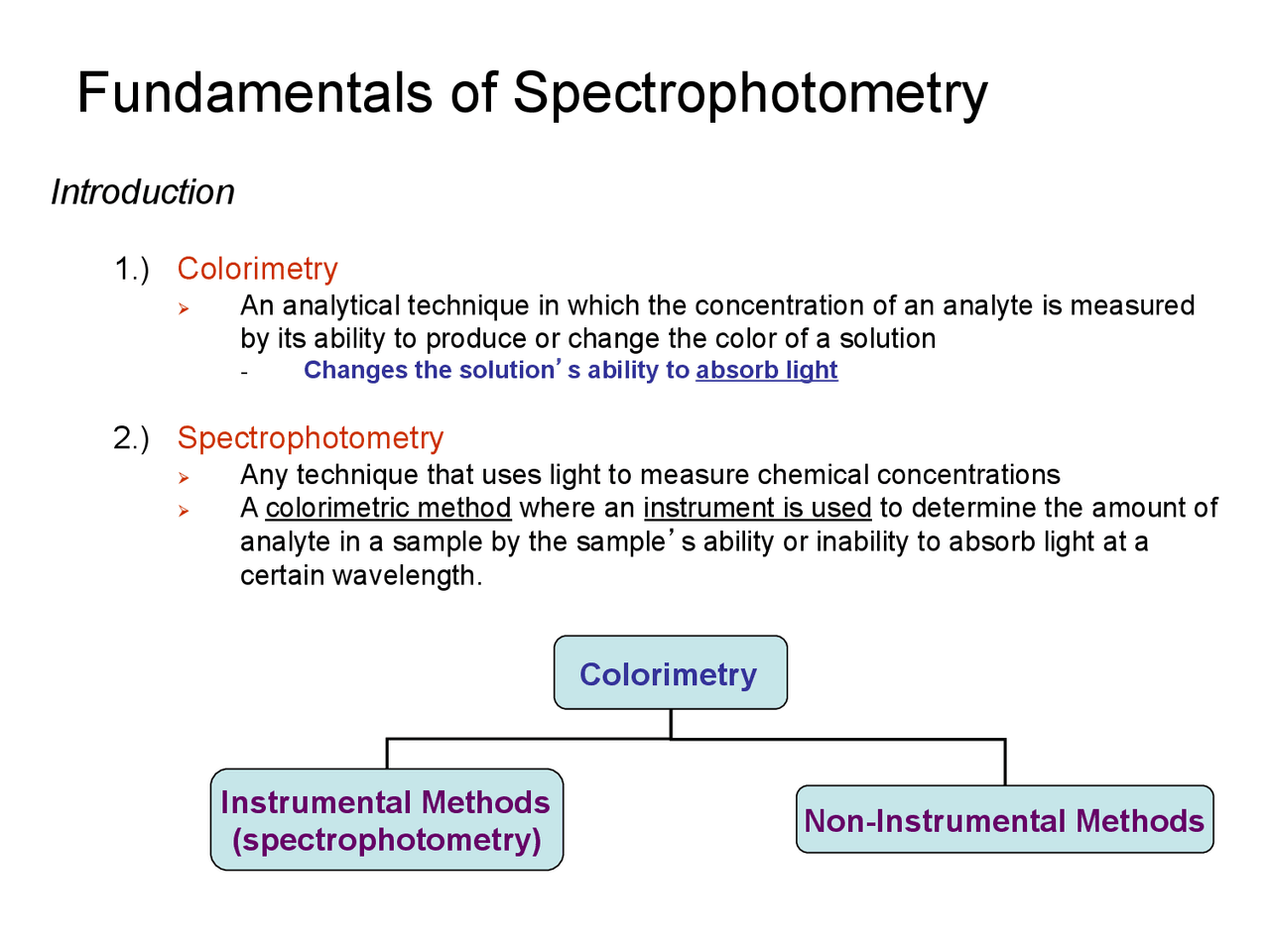 Drug analysis 5-9 . farmacologia - Docsity