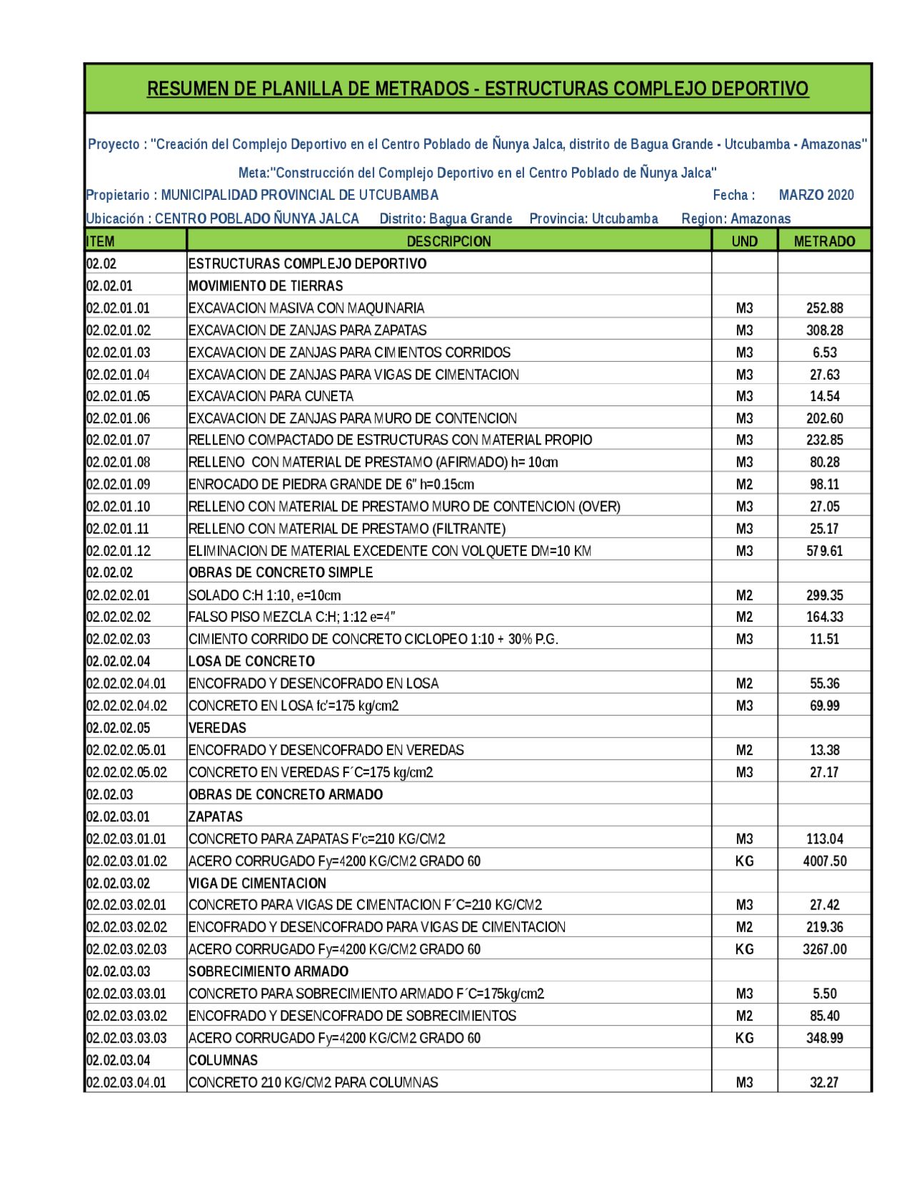 METRADOS EN EDIFICACIONES | Ejercicios de Física | Docsity
