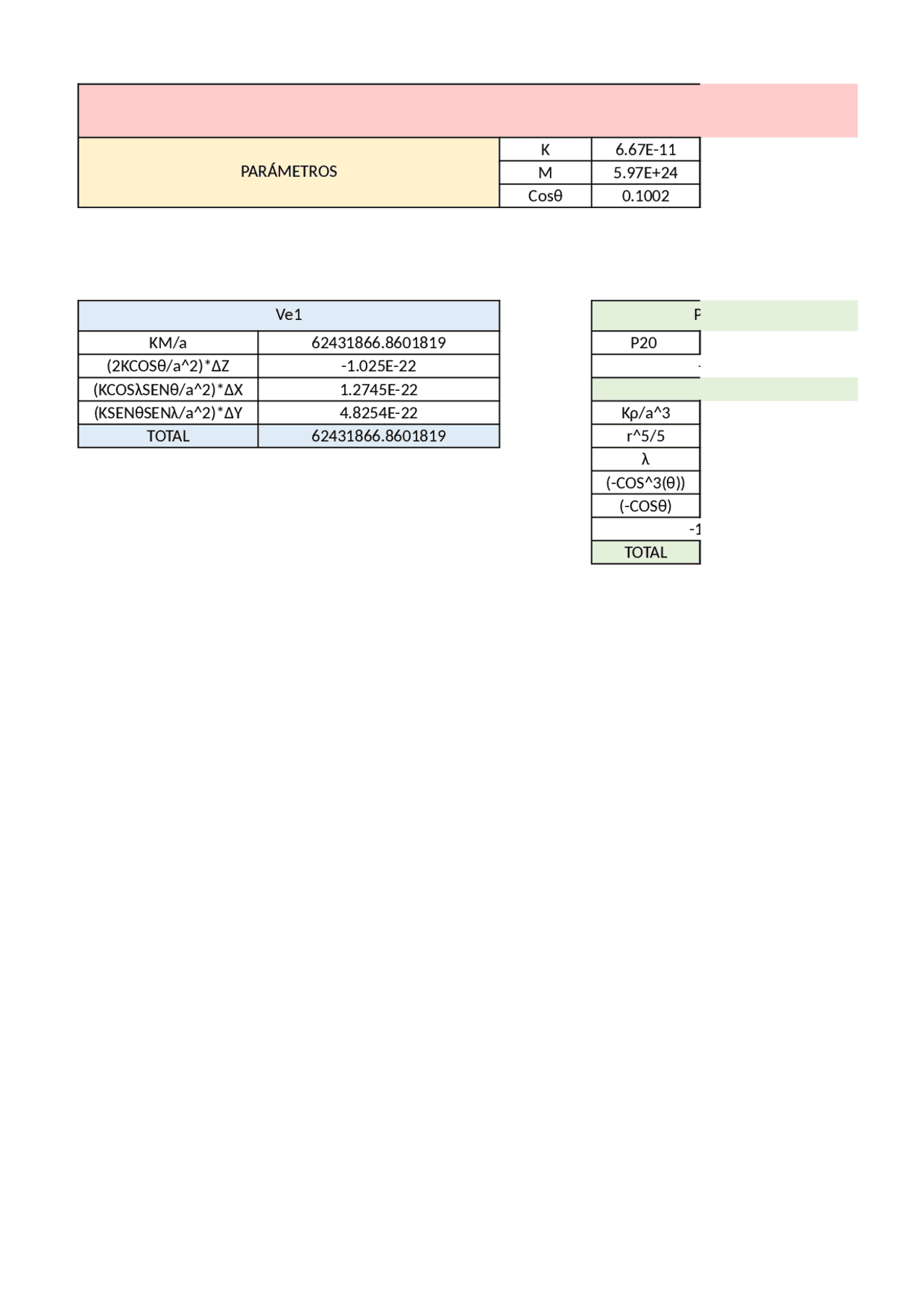 Potecial geodesia fisica | Ejercicios de Ingeniería en Geodesia y Cartografía | Docsity
