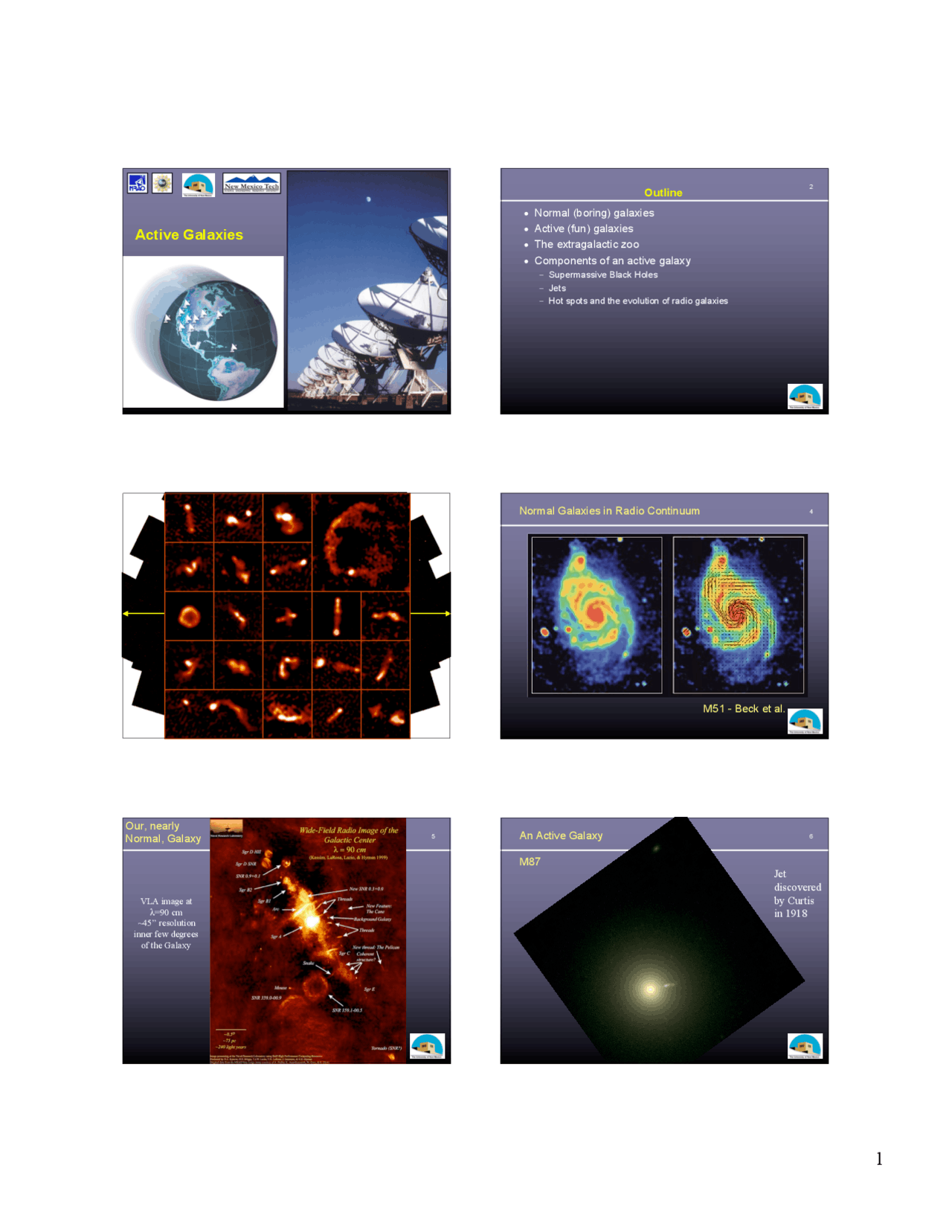 Active Galaxies Lecture Material Docsity