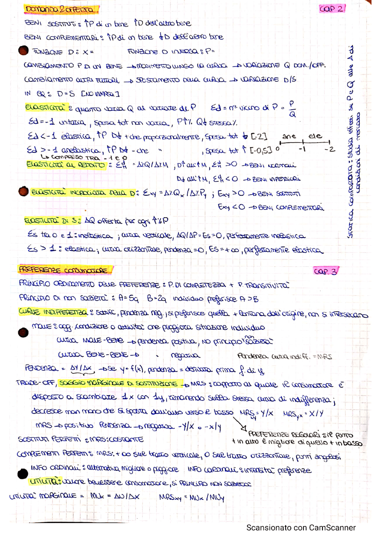 Schemi Microeconomia Docsity