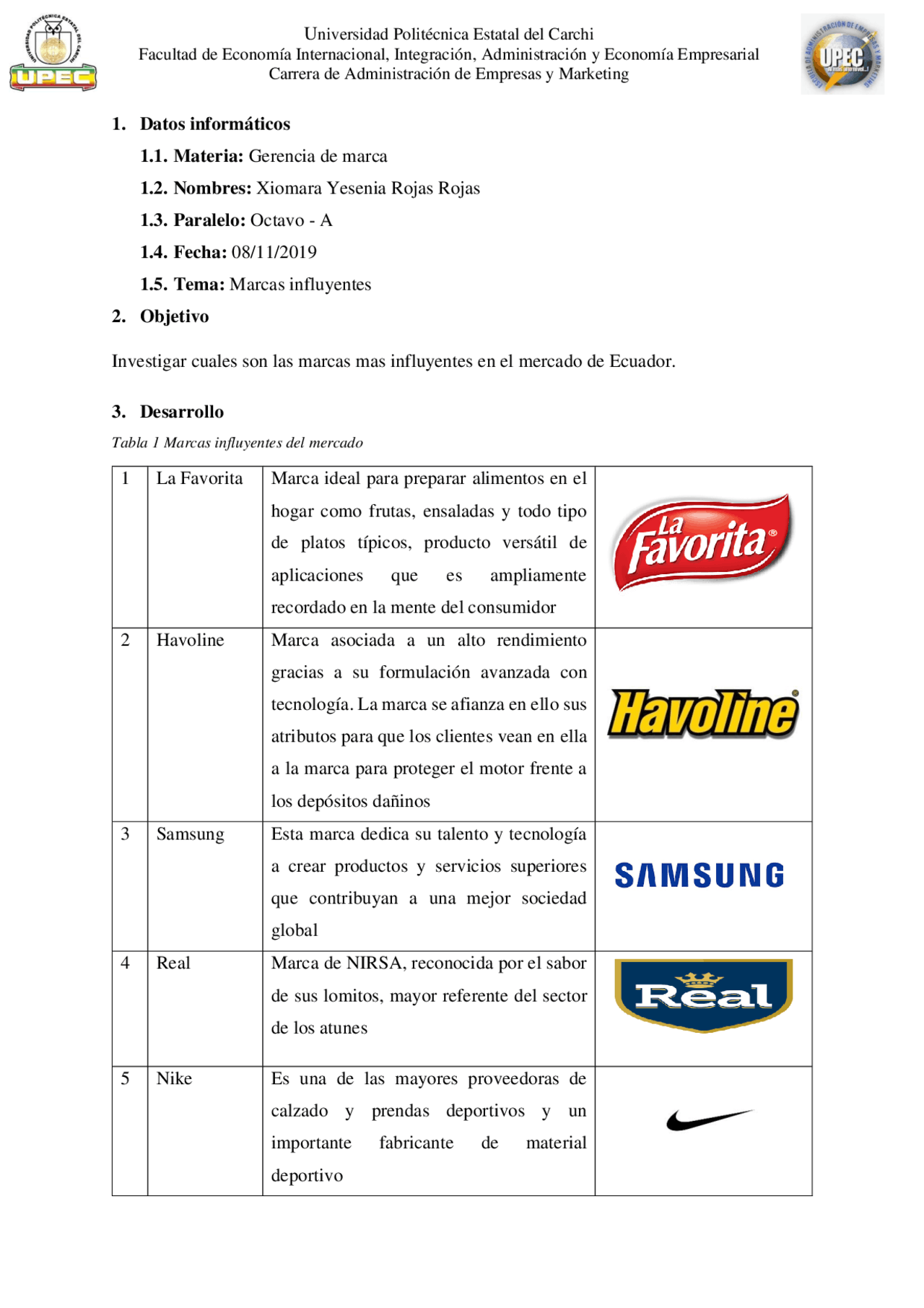 Marcas influyentes de la economía ecuatoriana - Docsity