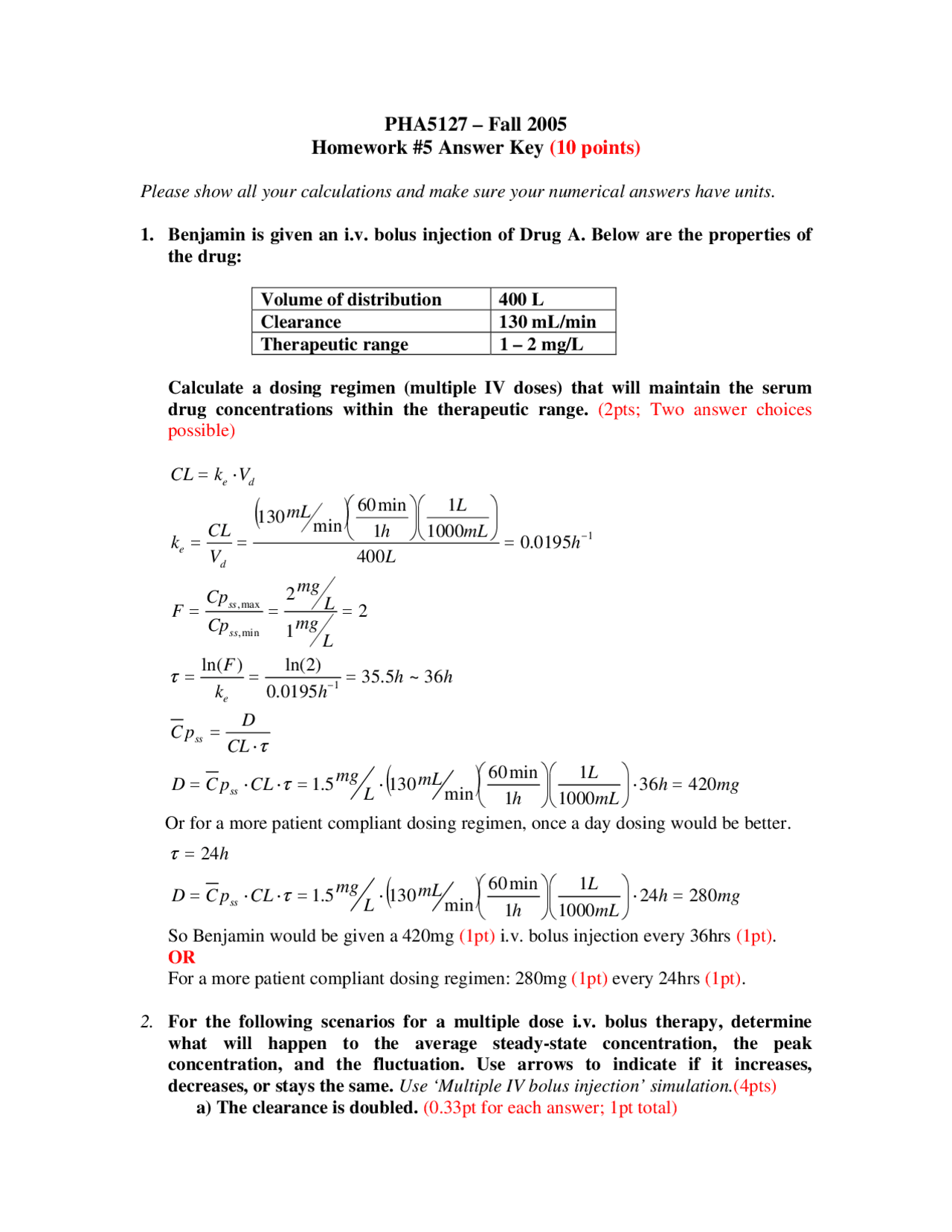 Dose optimization 1: Pharmacy Homework #5 with answer key | PHA 5127 - Docsity
