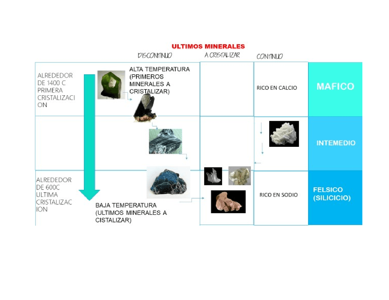 Tectonicas De Placas Resúmenes De Geología Docsity
