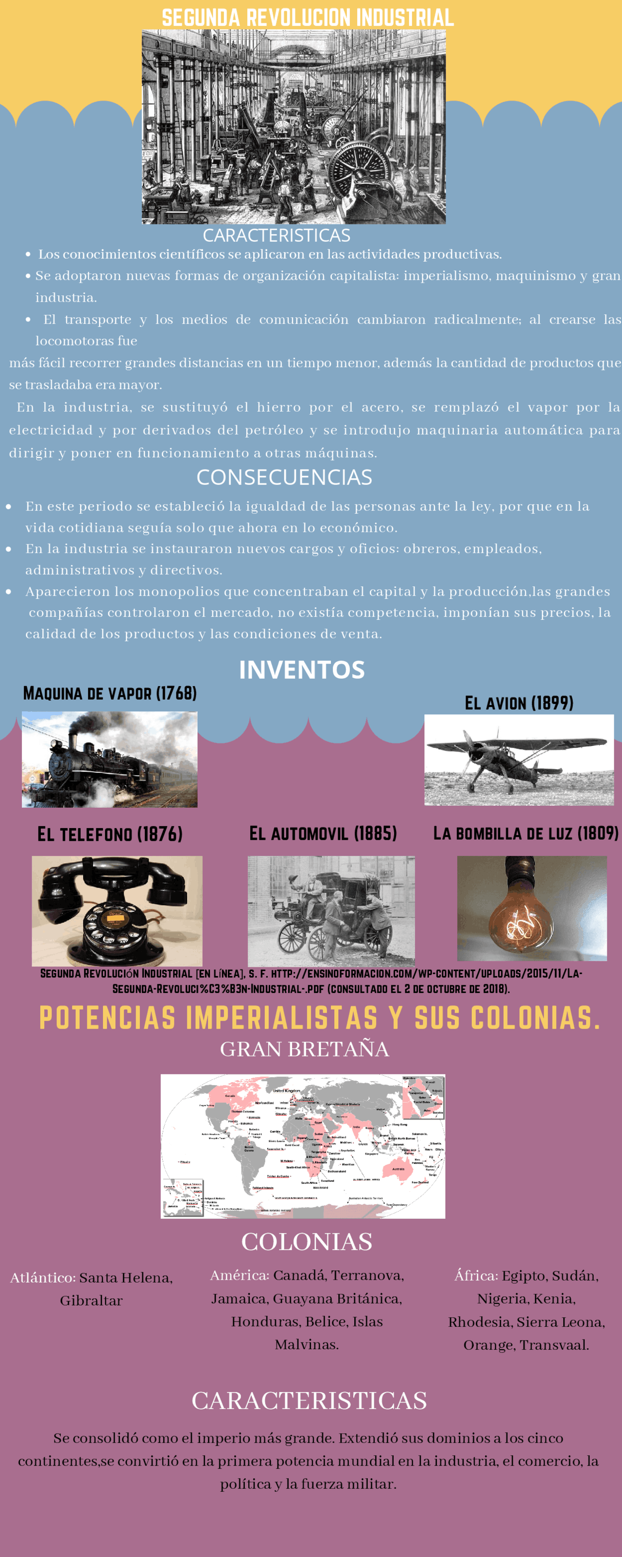 Actividad Integradora 1 Modulo 10 Apuntes De Historia Docsity