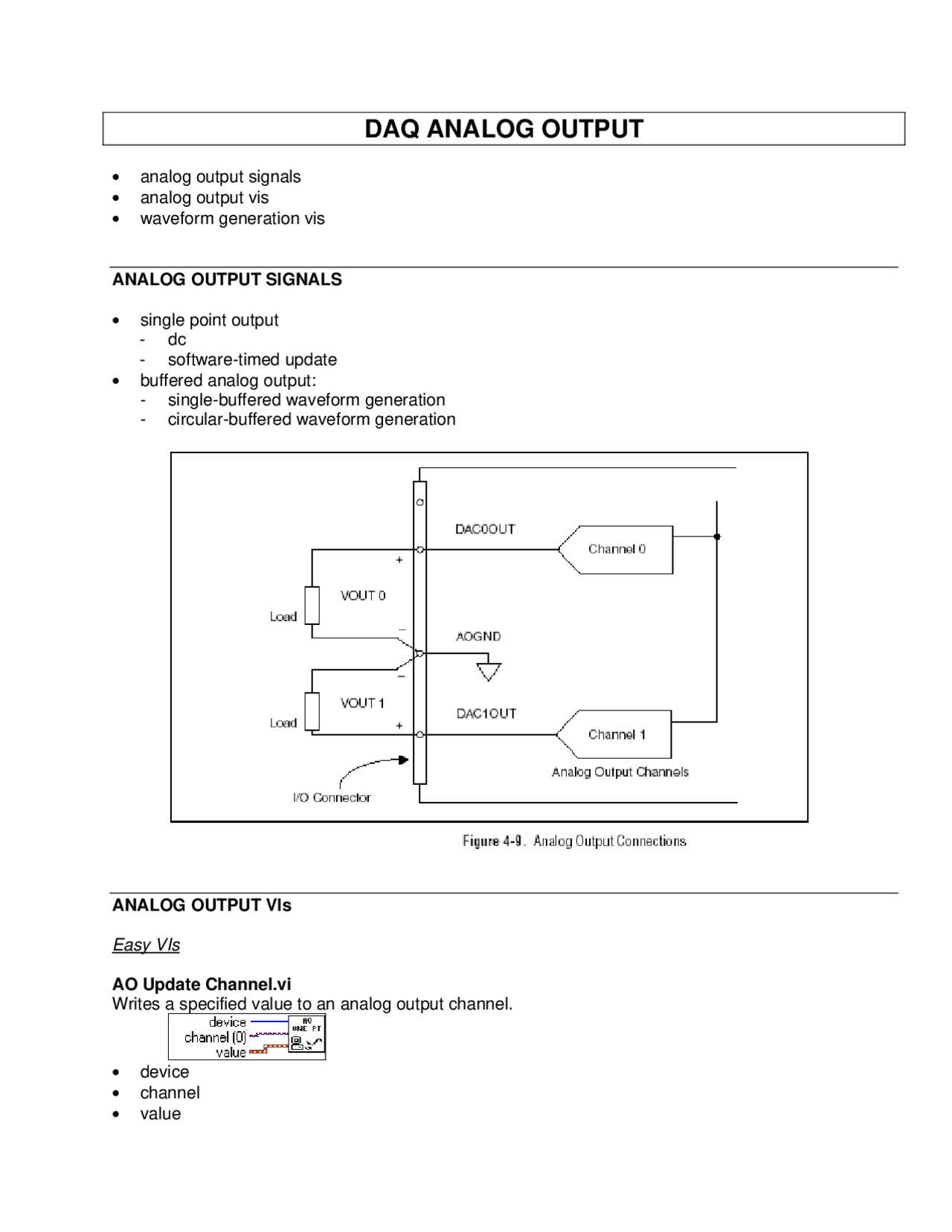 Measurement And Instrumentation Daq Analog Output Phy 6753 Docsity