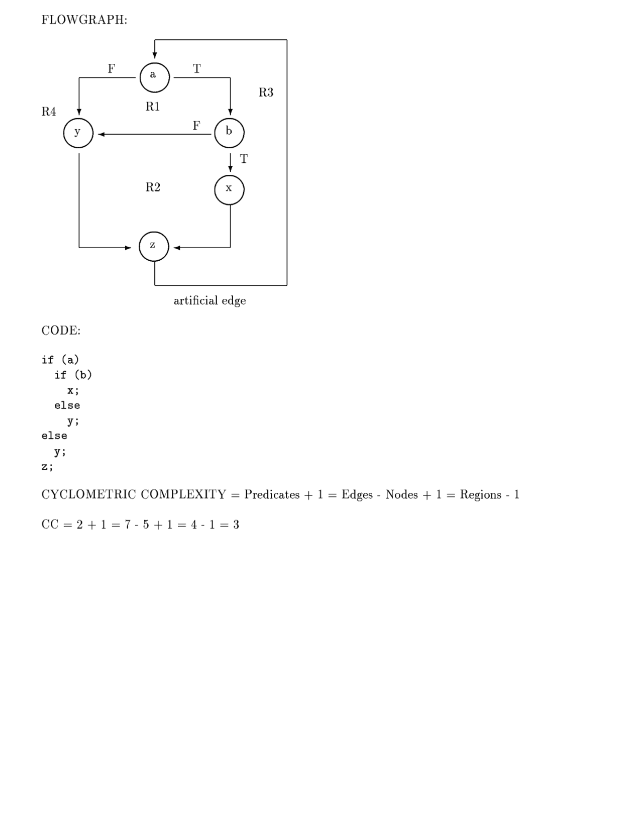 Software Testing And Quality Assurance Example Cs 4320 Docsity