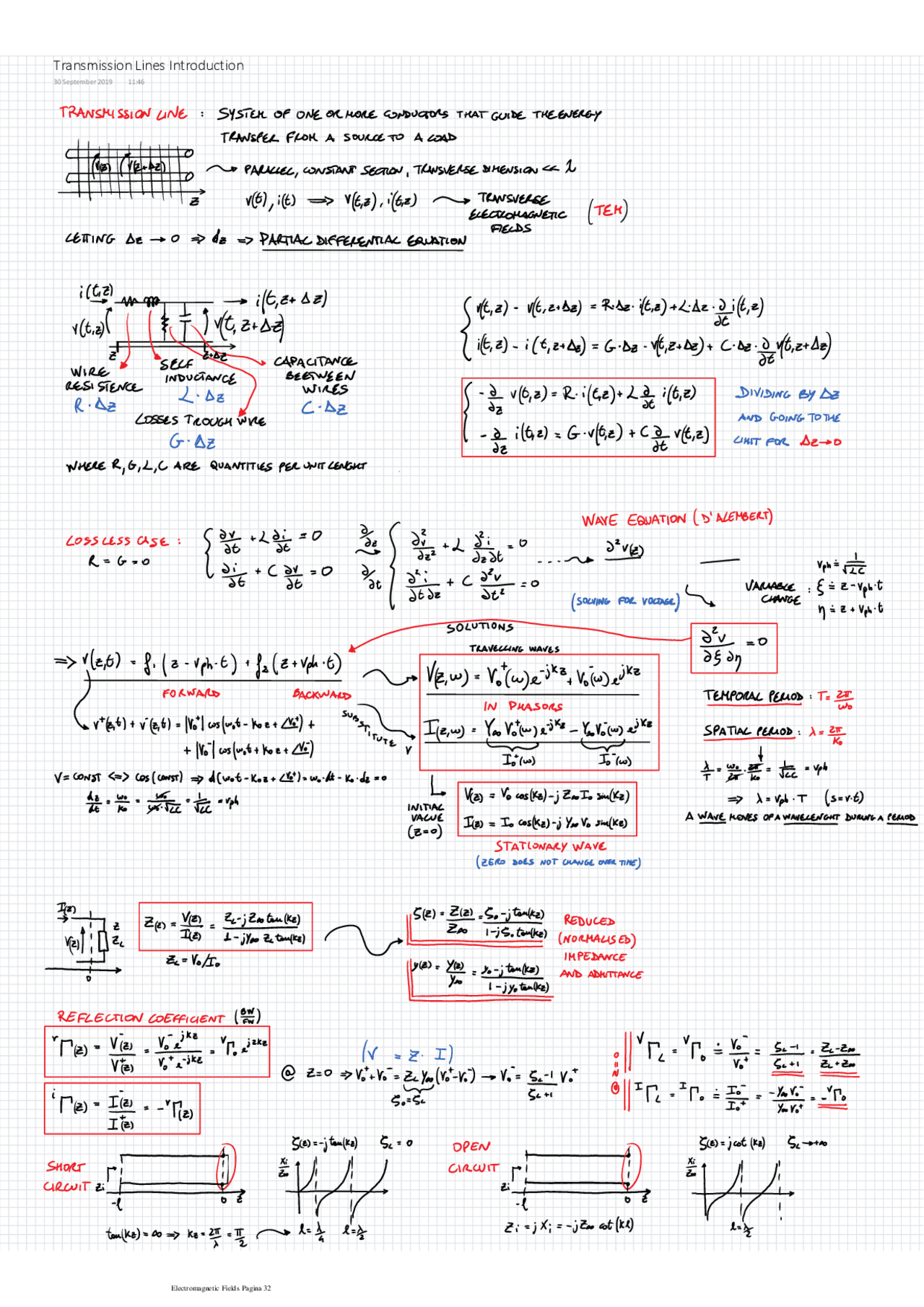 Appunti Dal Corso Di Electromagnetic Fields Al Polito Parte 1 Appunti