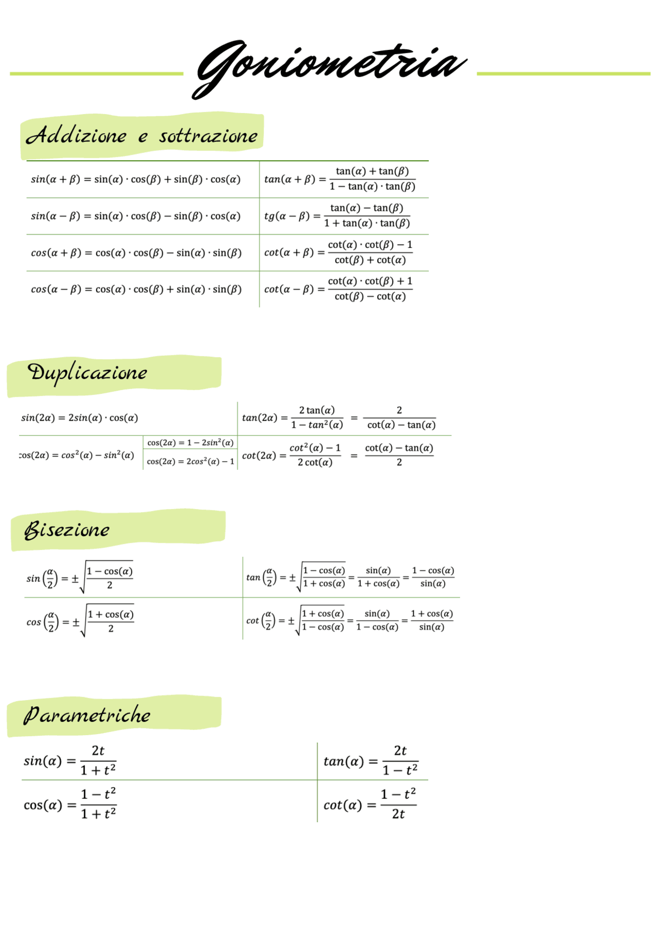 Formulario Goniometria Docsity